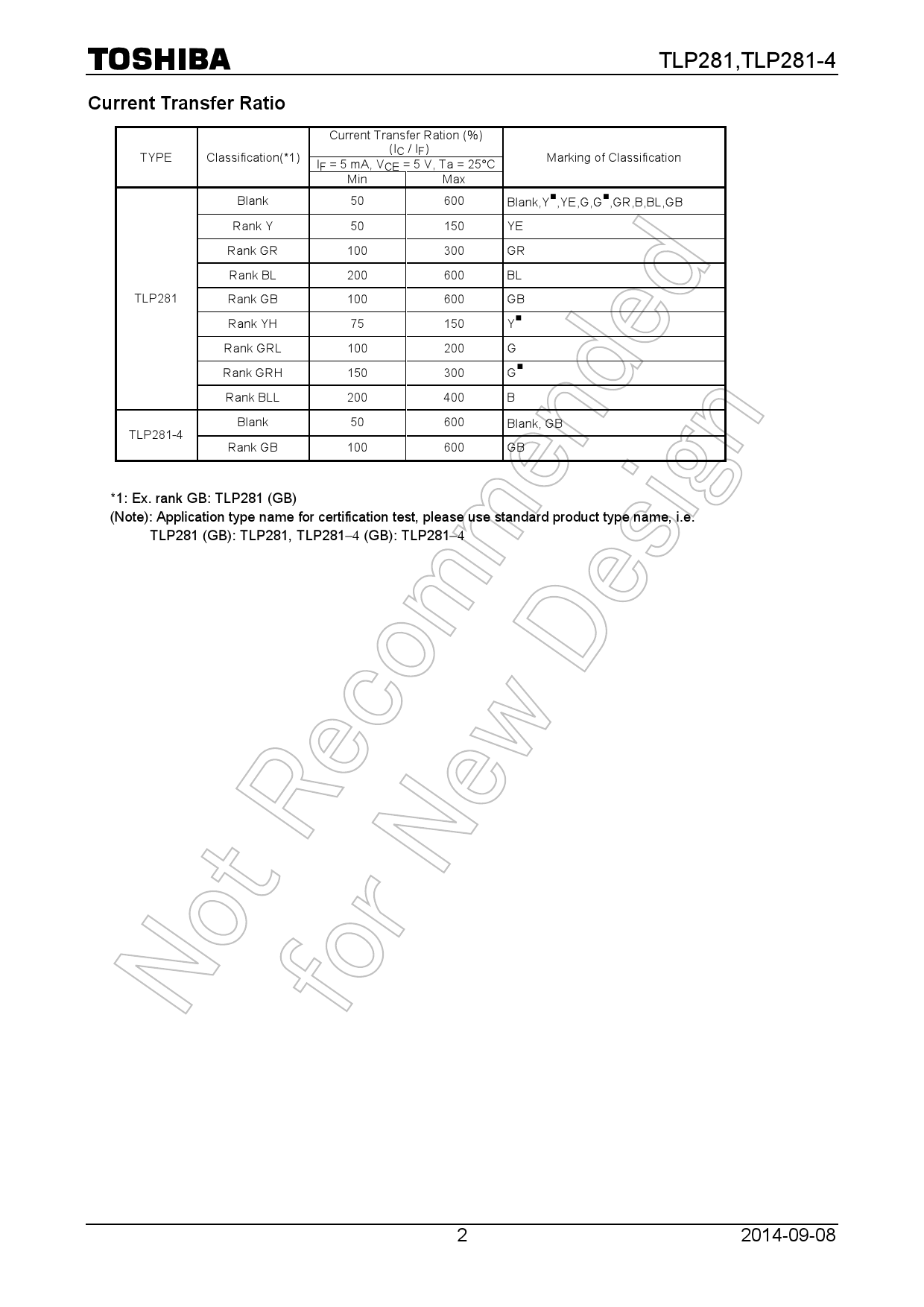 TLP281-4(GB-TP,J,F_（TOSHIBA(东芝)）TLP281-4(GB-TP,J,F中文资料_价格_PDF手册-立创电子商城