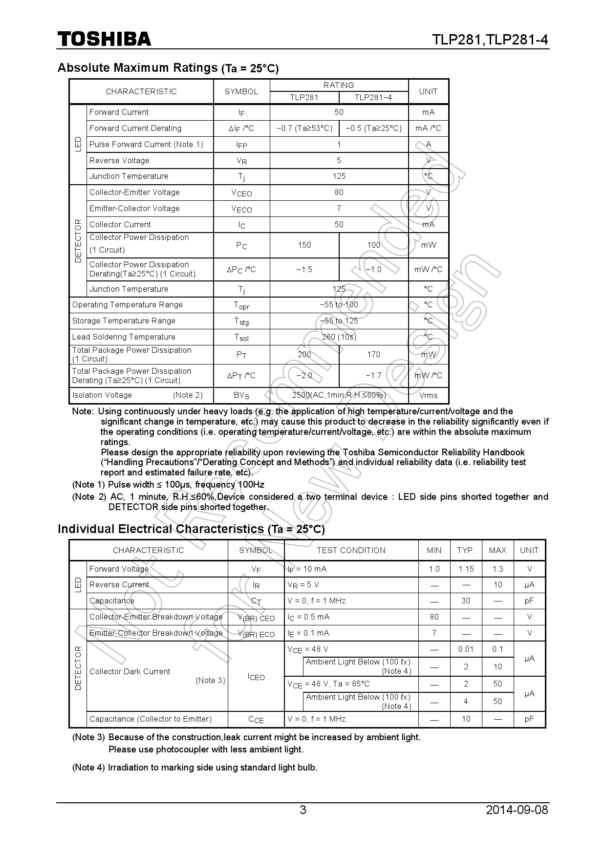 TLP281-4(GB-TP,J,F_（TOSHIBA(东芝)）TLP281-4(GB-TP,J,F中文资料_价格_PDF手册-立创电子商城