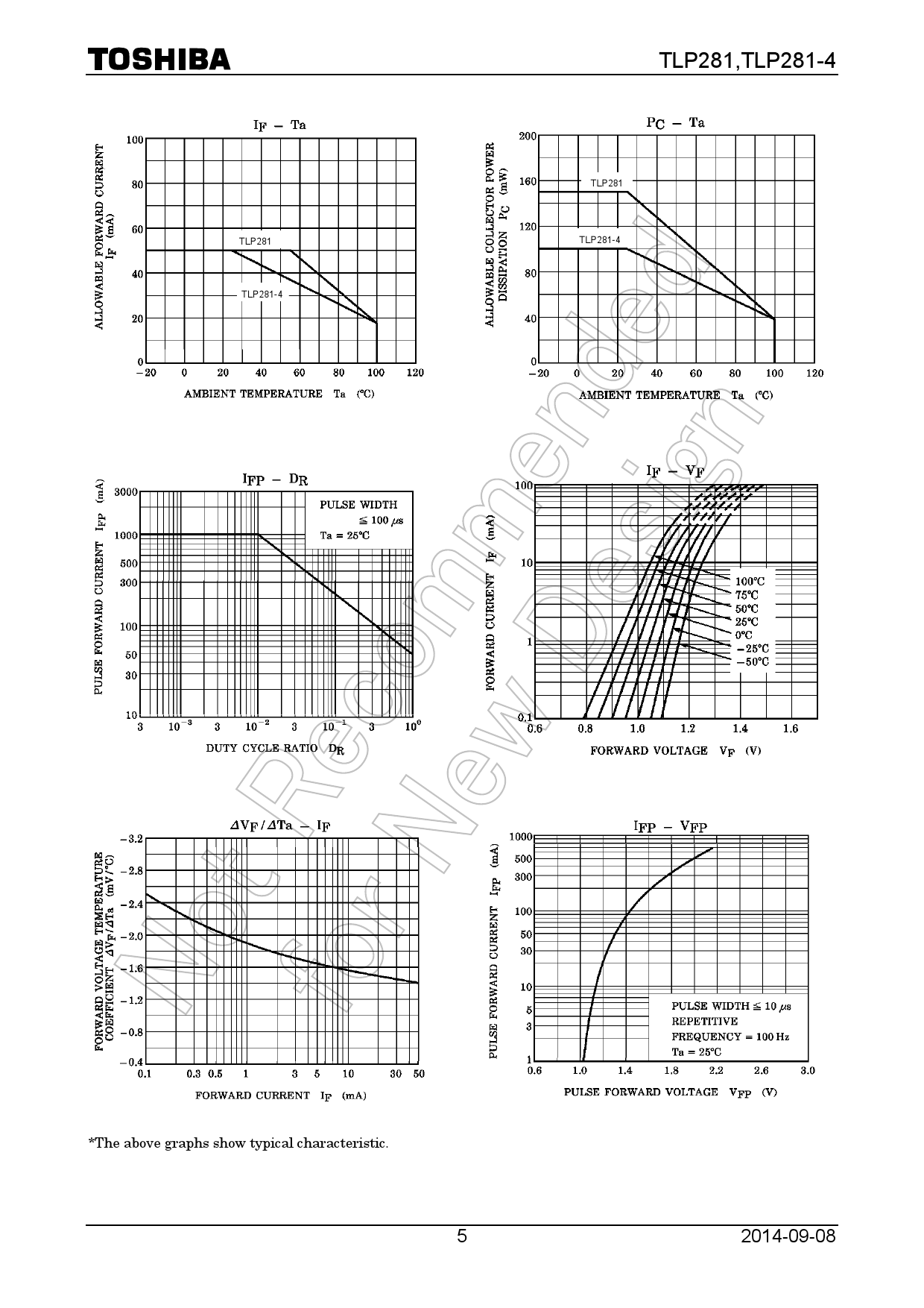 TLP281-4(GB-TP,J,F_（TOSHIBA(东芝)）TLP281-4(GB-TP,J,F中文资料_价格_PDF手册-立创电子商城