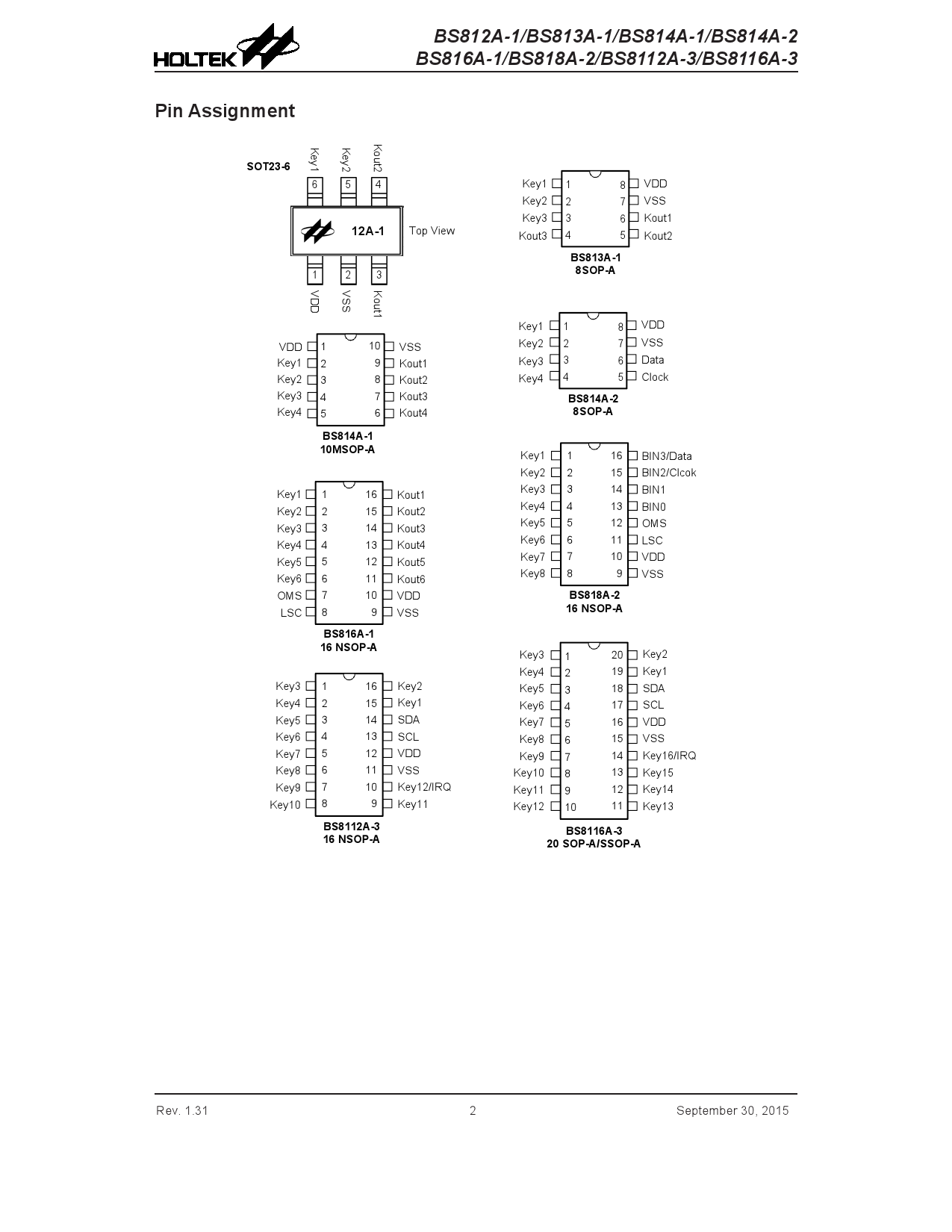 BS8112A-3_（HOLTEK(台湾合泰/盛群)）BS8112A-3中文资料_价格_PDF手册-立创电子商城