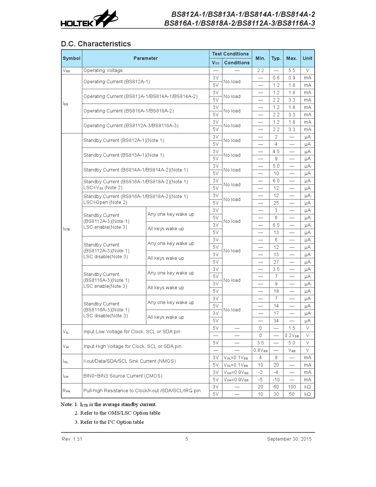 BS8112A-3_（HOLTEK(台湾合泰/盛群)）BS8112A-3中文资料_价格_PDF手册-立创电子商城