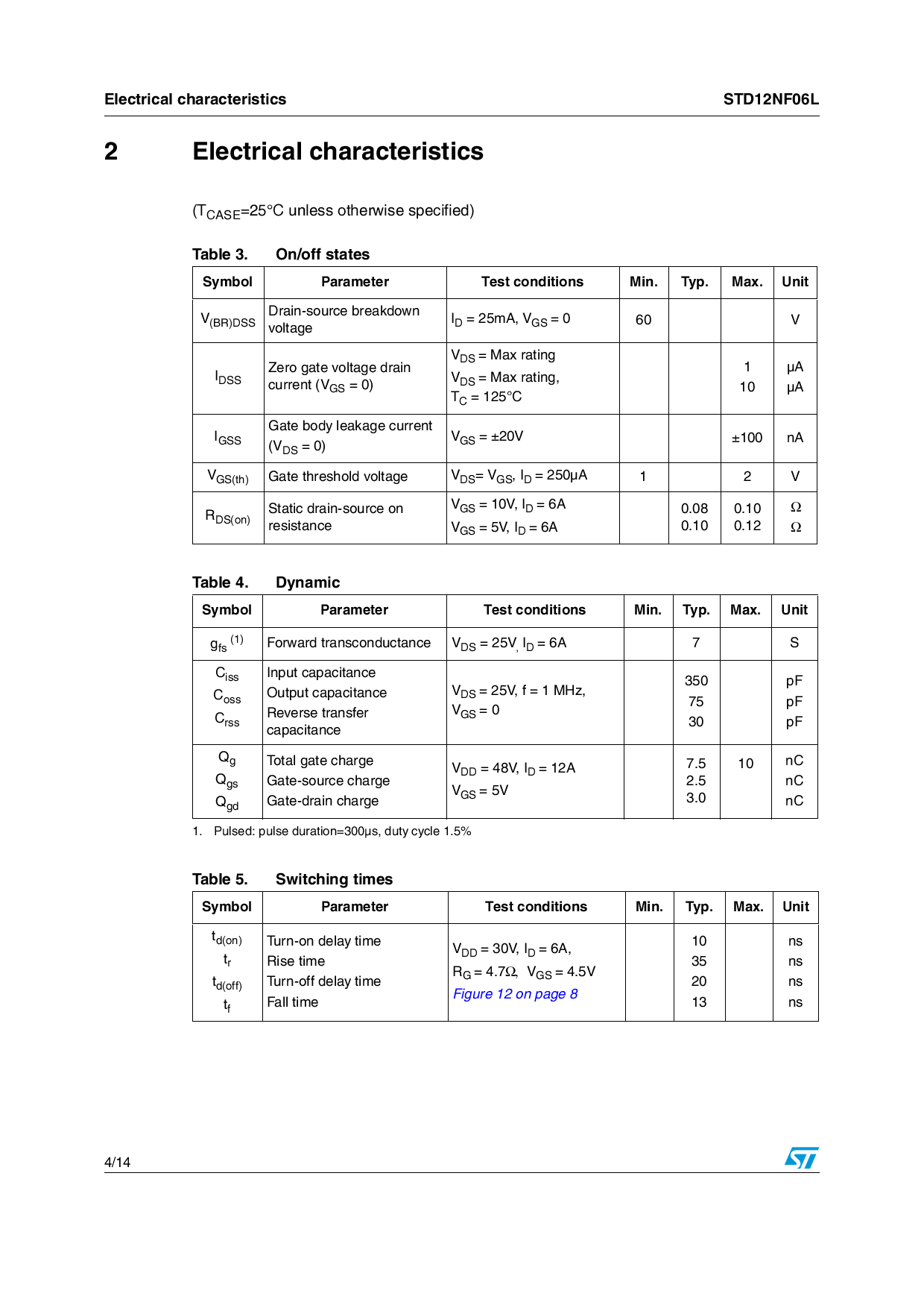 STD12NF06LT4_（ST(意法半导体)）STD12NF06LT4中文资料_价格_PDF手册-立创电子商城