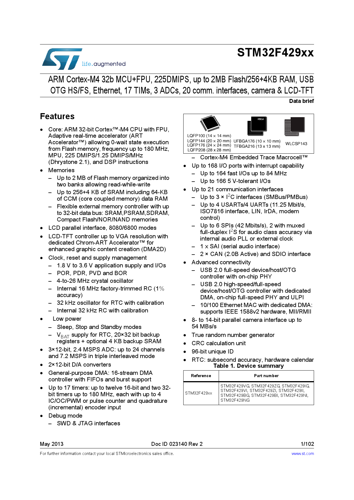 STM32F429IGT6_（ST(意法半导体)）STM32F429IGT6中文资料_价格_PDF手册-立创电子商城