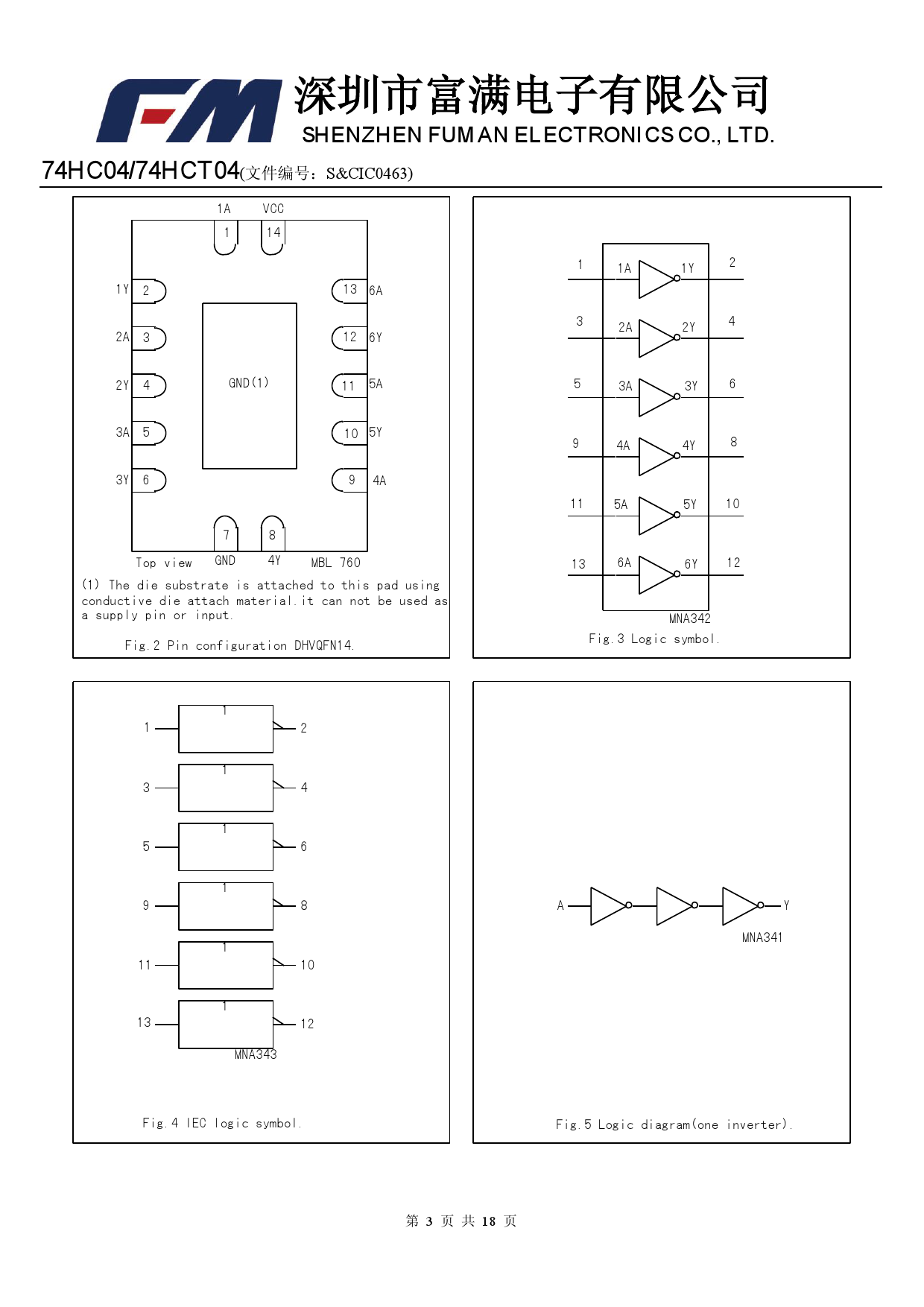 74HC04D_（FM(富满)）74HC04D中文资料_价格_PDF手册-立创电子商城