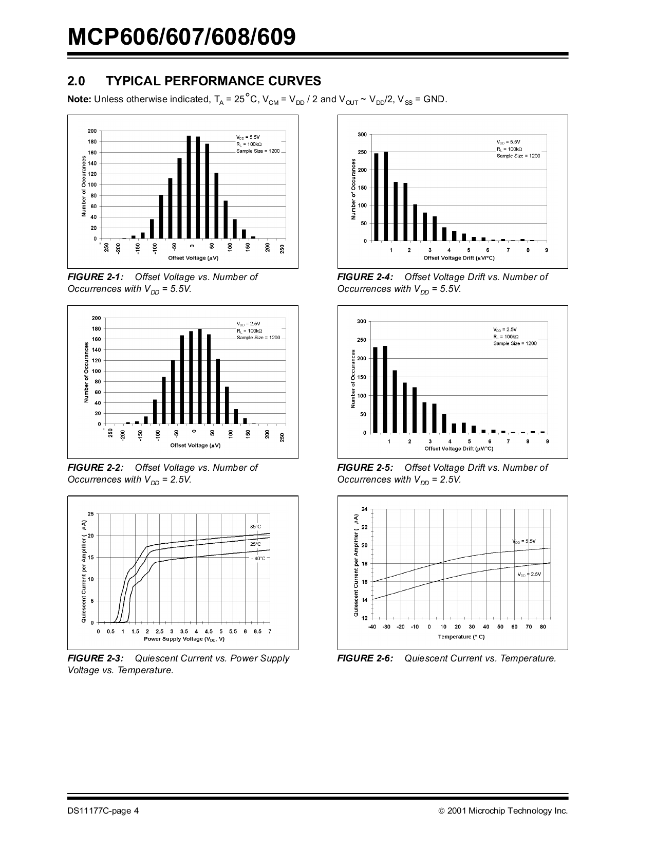 MCP607-I/P_（MICROCHIP(美国微芯)）MCP607-I/P中文资料_价格_PDF手册-立创电子商城