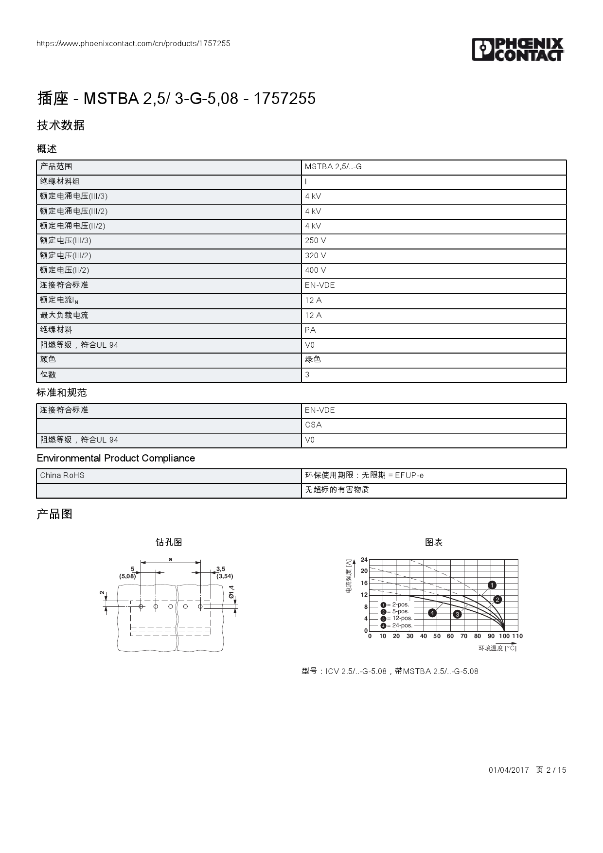 1757255_（Phoenix Contact(菲尼克斯)）1757255中文资料_价格_PDF手册-立创电子商城