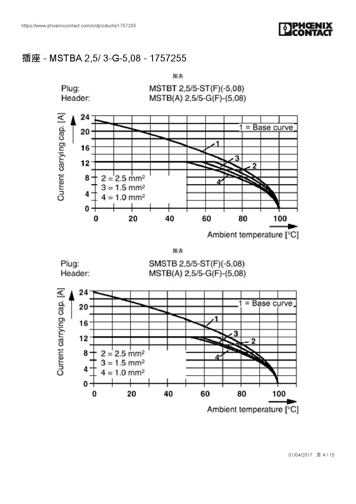 1757255_（Phoenix Contact(菲尼克斯)）1757255中文资料_价格_PDF手册-立创电子商城