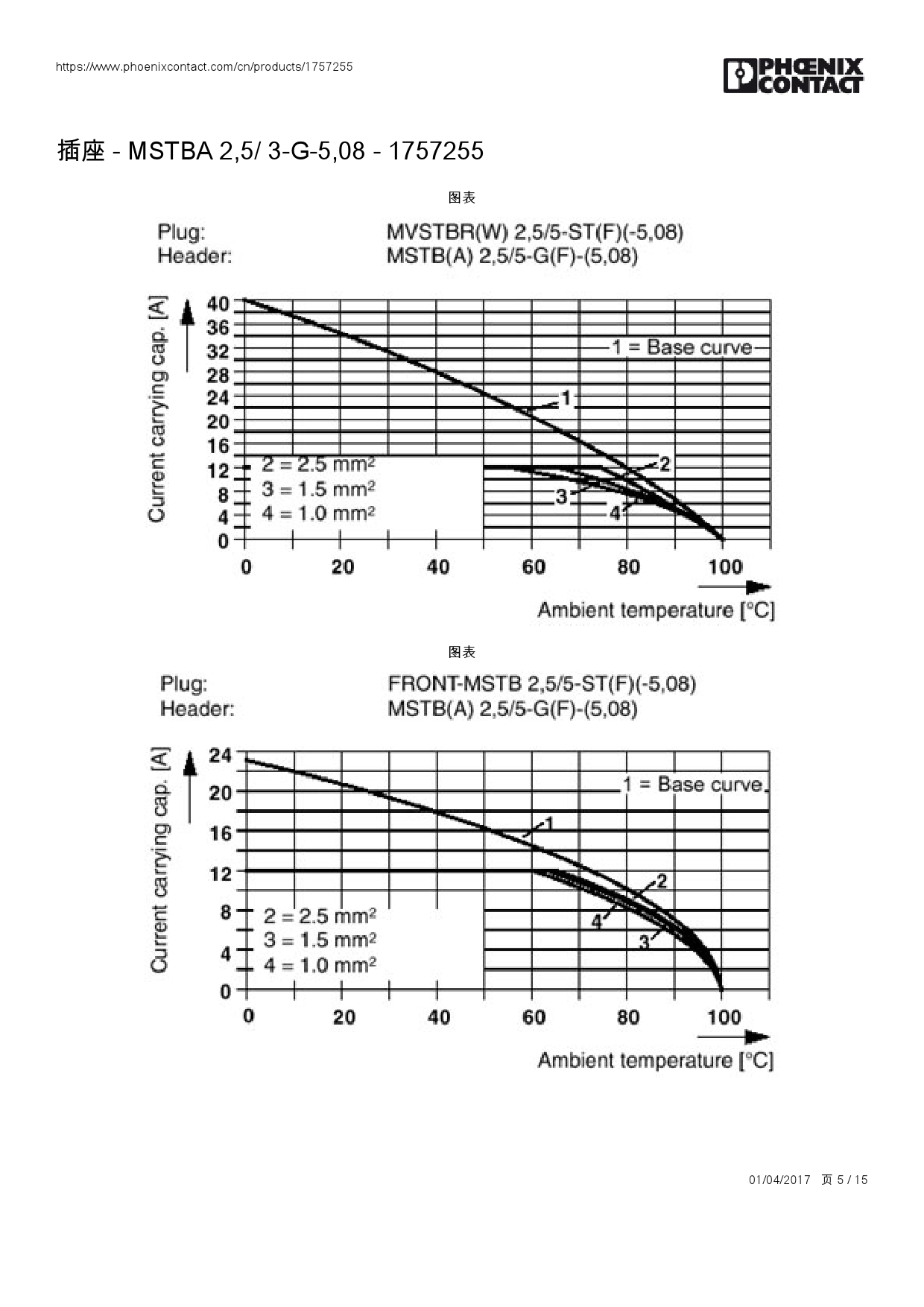 1757255_（Phoenix Contact(菲尼克斯)）1757255中文资料_价格_PDF手册-立创电子商城