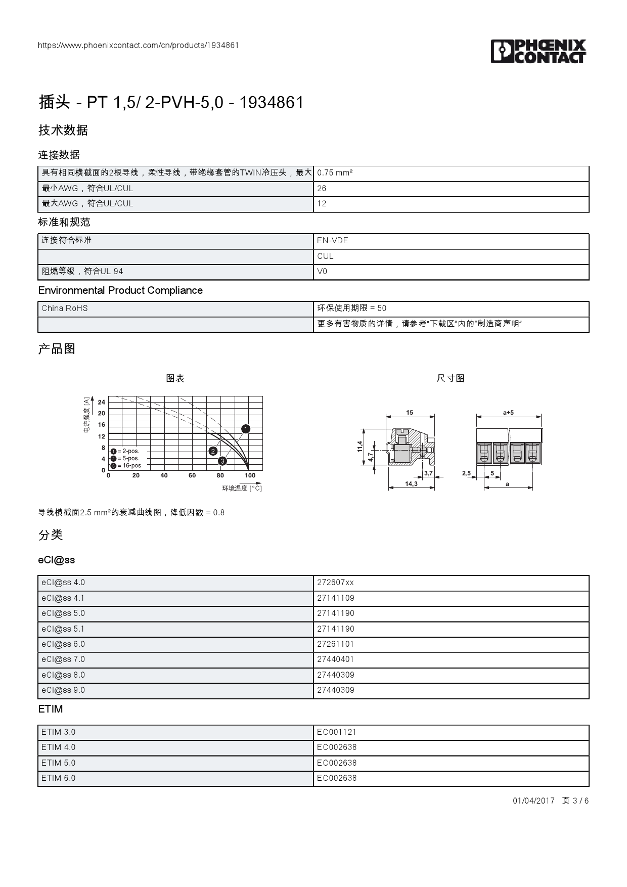 1934861_（Phoenix Contact(菲尼克斯)）1934861中文资料_价格_PDF手册-立创电子商城