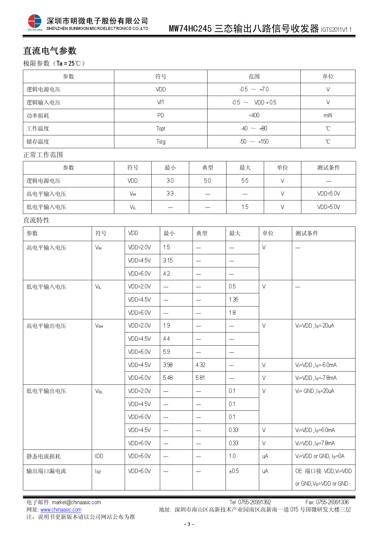 SM245TS_（明微）SM245TS中文资料_价格_PDF手册-立创电子商城