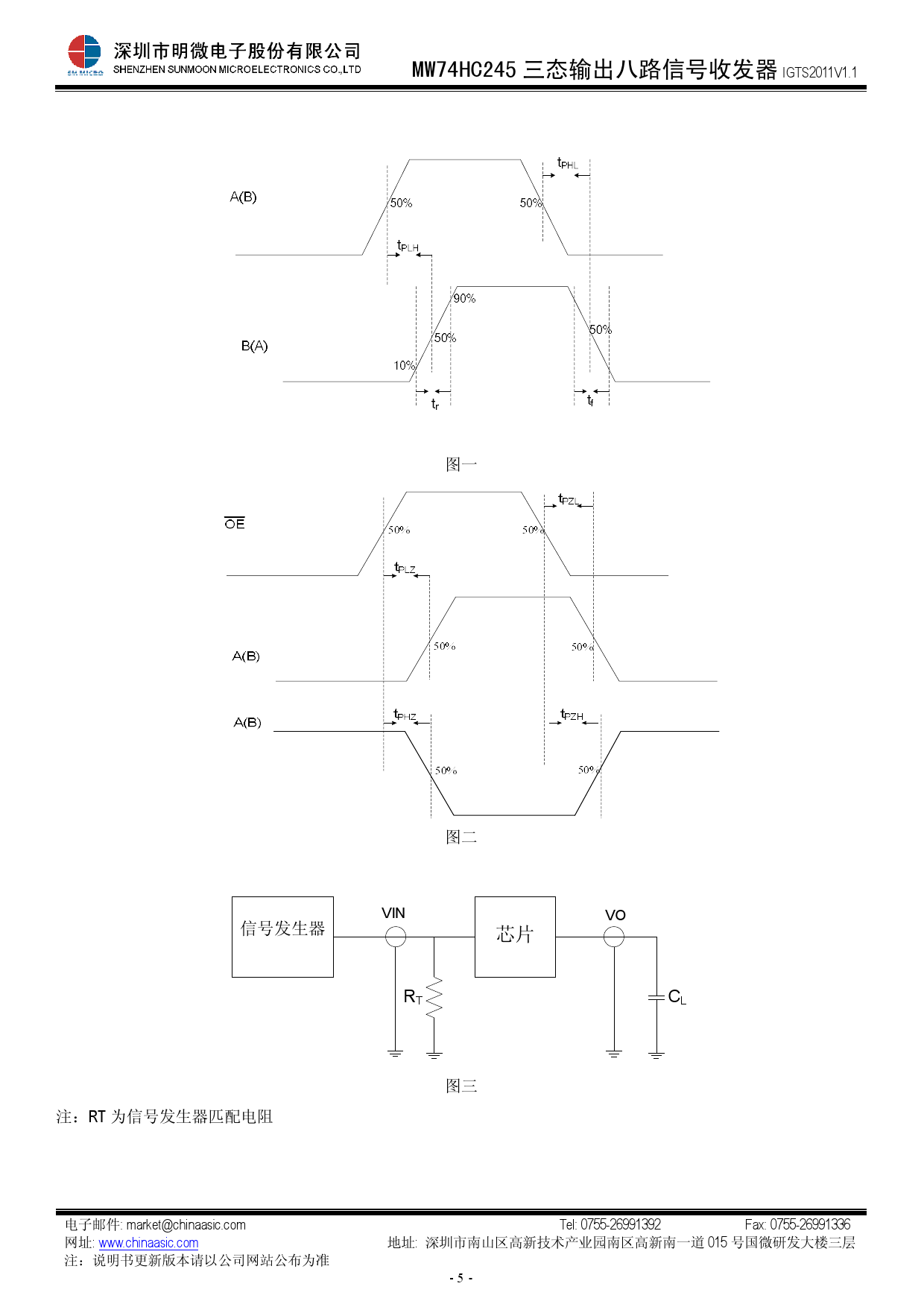 SM245TS_（明微）SM245TS中文资料_价格_PDF手册-立创电子商城