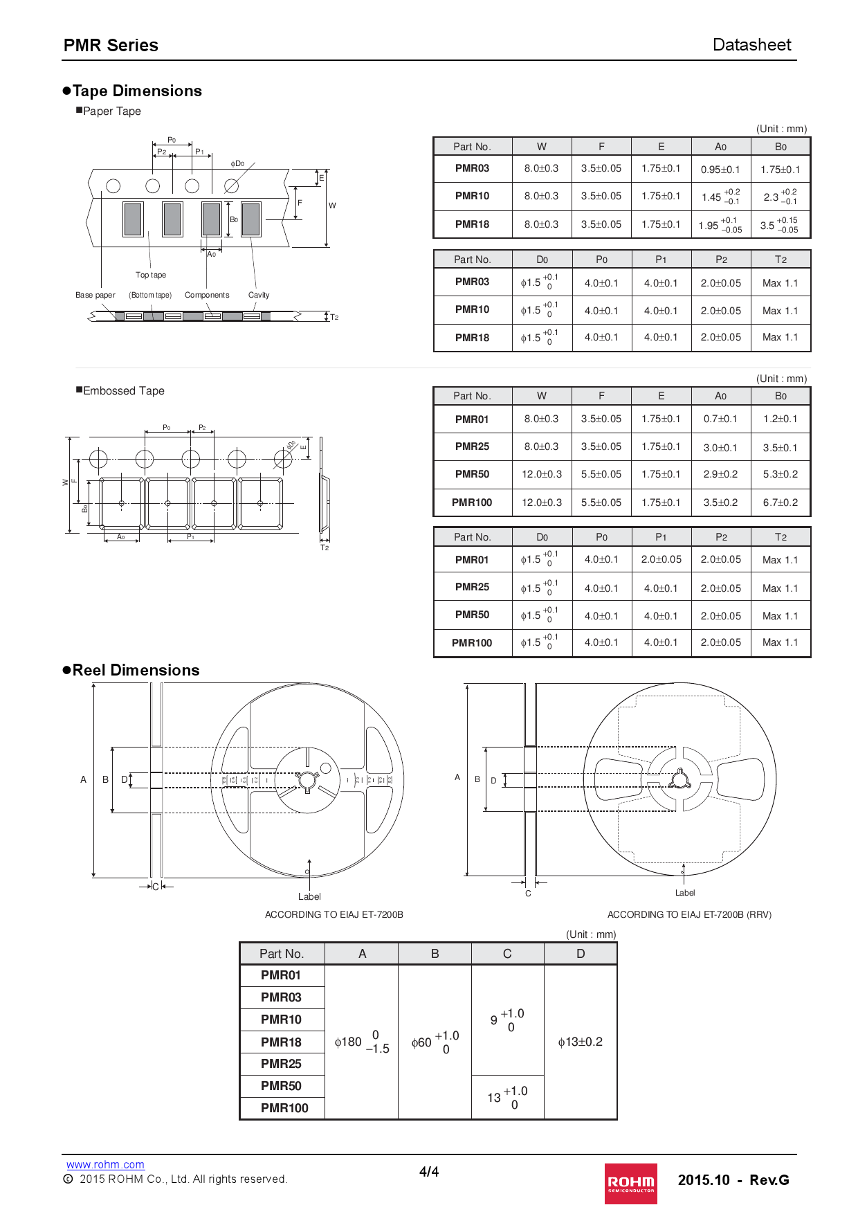 PMR18EZPFV2L00_（ROHM(罗姆)）PMR18EZPFV2L00中文资料_价格_PDF手册-立创电子商城