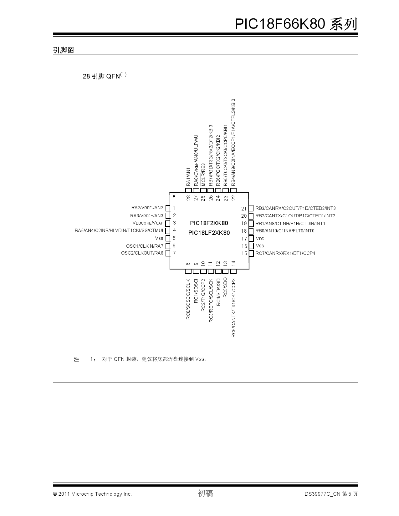 PIC18F45K80-I/PT_（MICROCHIP(美国微芯)）PIC18F45K80-I/PT中文资料_价格_PDF手册-立创电子商城