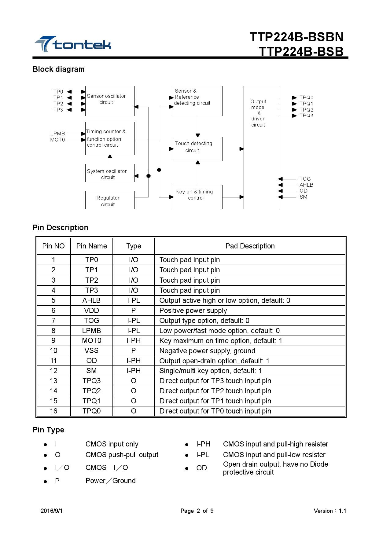 TTP224B-BSBN_（TONTEK(通泰)）TTP224B-BSBN中文资料_价格_PDF手册-立创电子商城