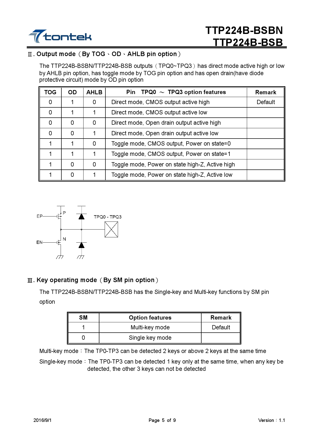 TTP224B-BSBN_（TONTEK(通泰)）TTP224B-BSBN中文资料_价格_PDF手册-立创电子商城