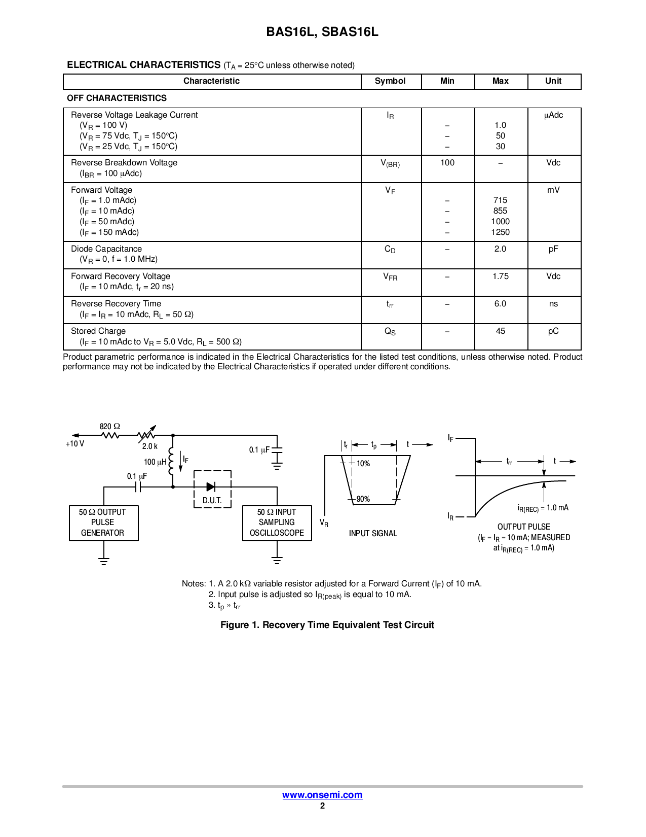BAS16LT1G_（onsemi(安森美)）BAS16LT1G中文资料_价格_PDF手册-立创电子商城