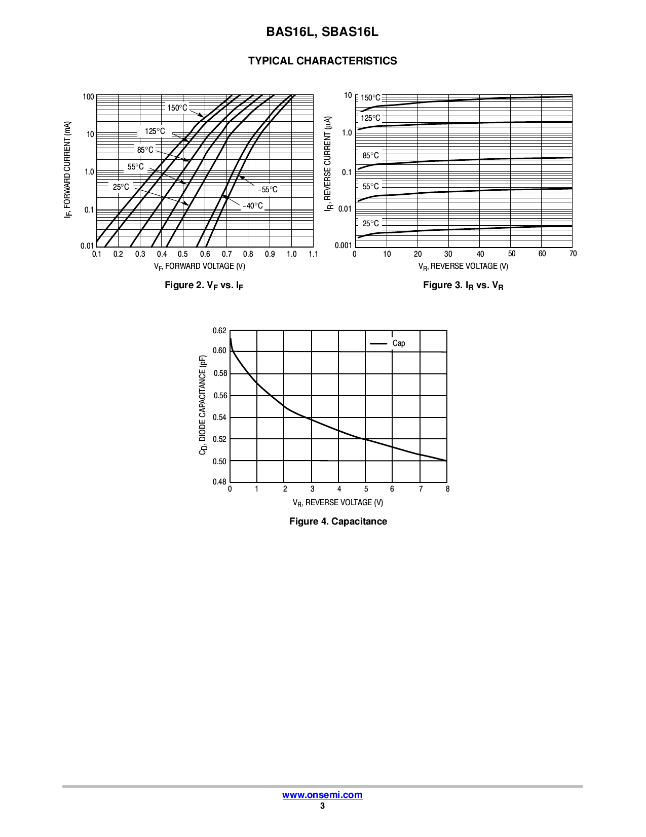 BAS16LT1G_（onsemi(安森美)）BAS16LT1G中文资料_价格_PDF手册-立创电子商城