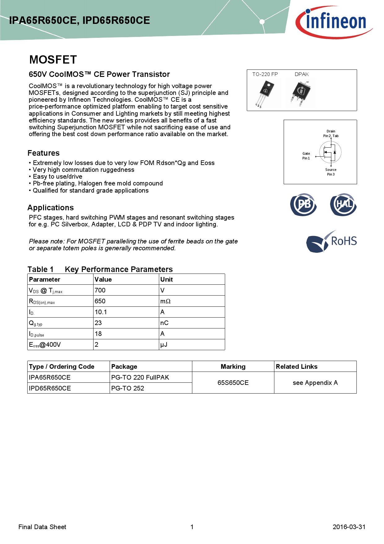 IPA65R650CE_（Infineon(英飞凌)）IPA65R650CE中文资料_价格_PDF手册-立创电子商城
