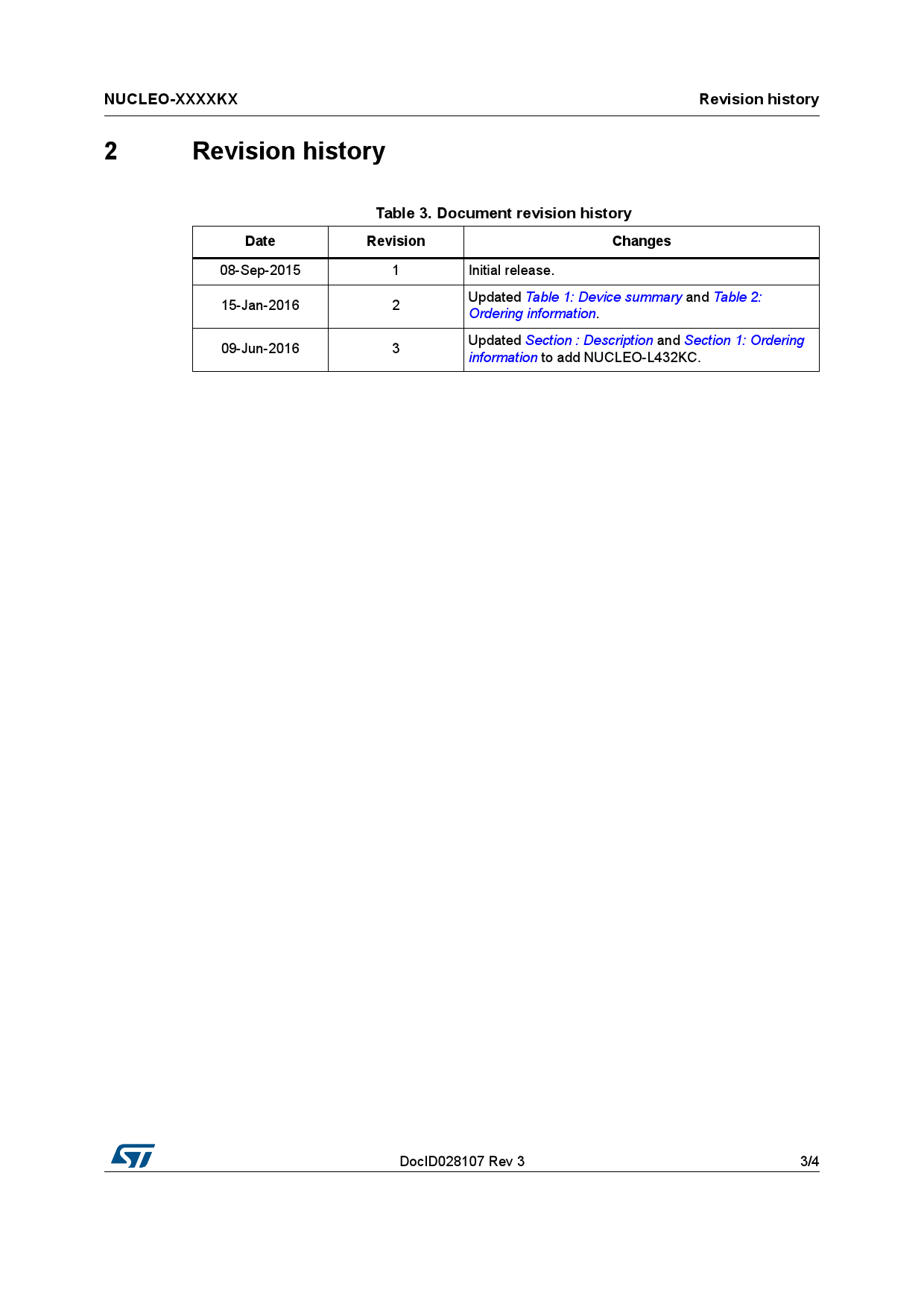 NUCLEO-L031K6_（ST(意法半导体)）NUCLEO-L031K6中文资料_价格_PDF手册-立创电子商城