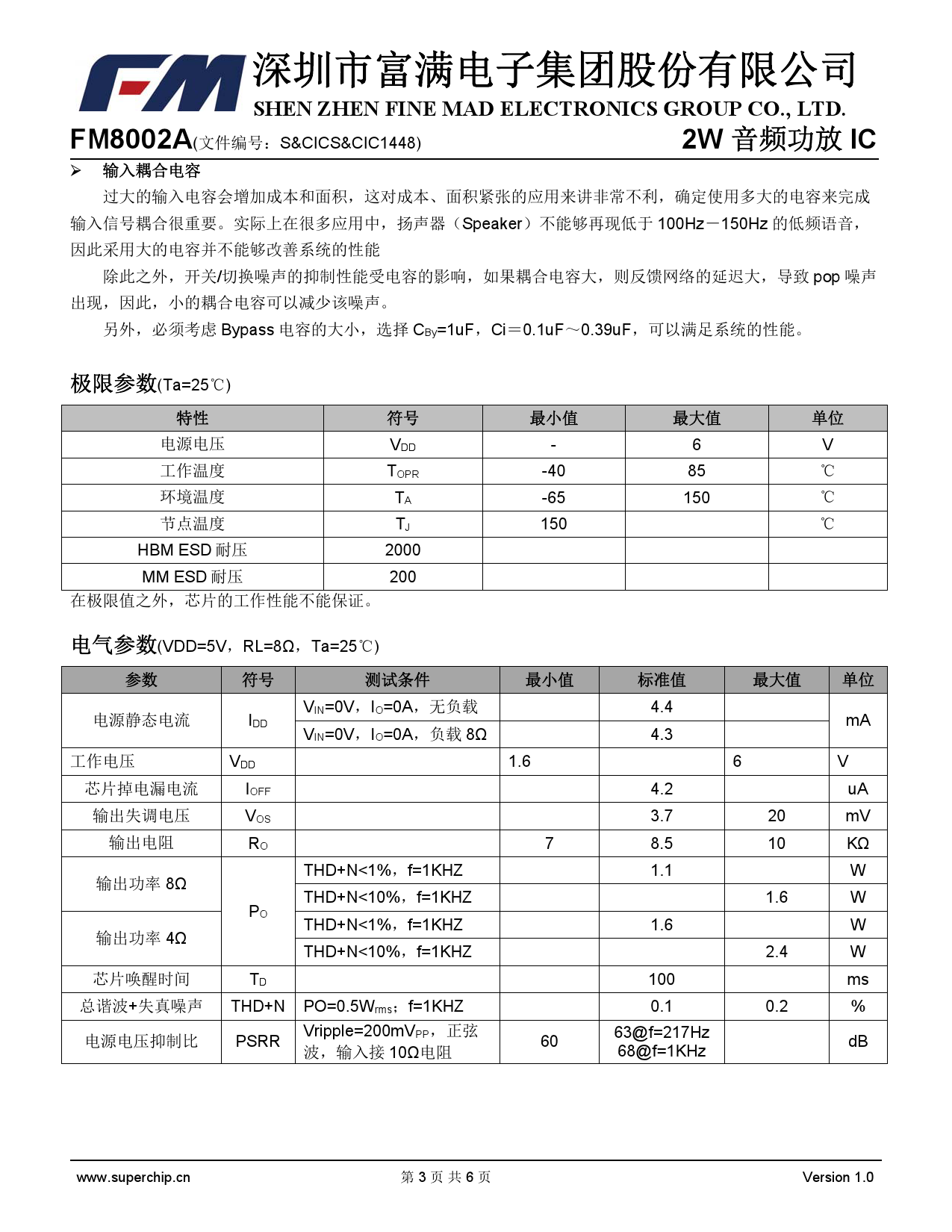 FM8002A_（FM(富满)）FM8002A中文资料_价格_PDF手册-立创电子商城