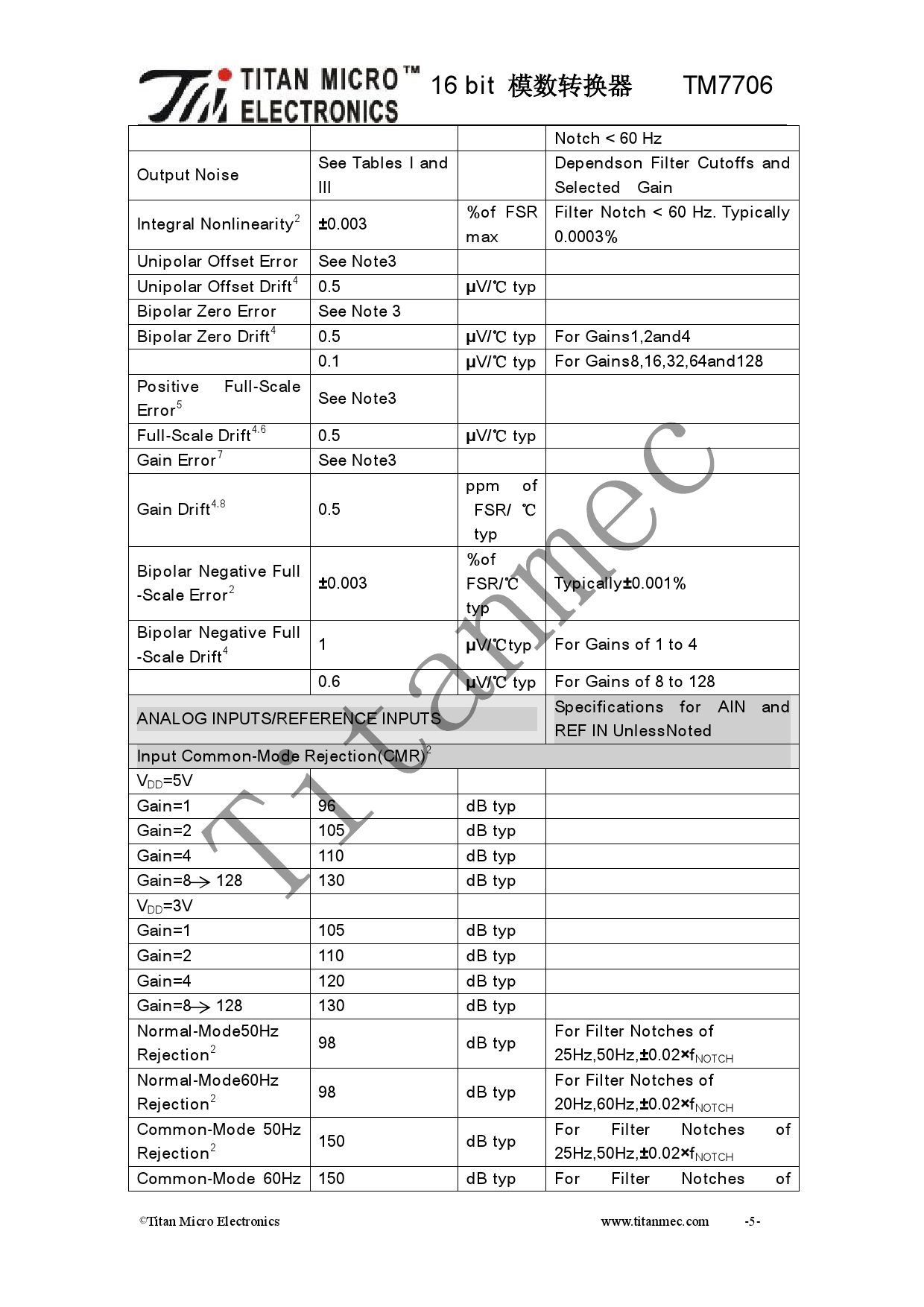 TM7706_（TM(天微)）TM7706中文资料_价格_PDF手册-立创电子商城