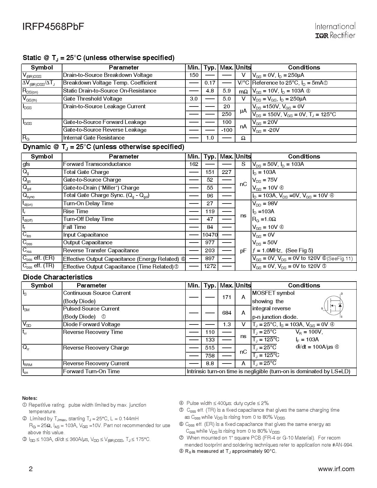IRFP4568PBF_（Infineon(英飞凌)）IRFP4568PBF中文资料_价格_PDF手册-立创电子商城
