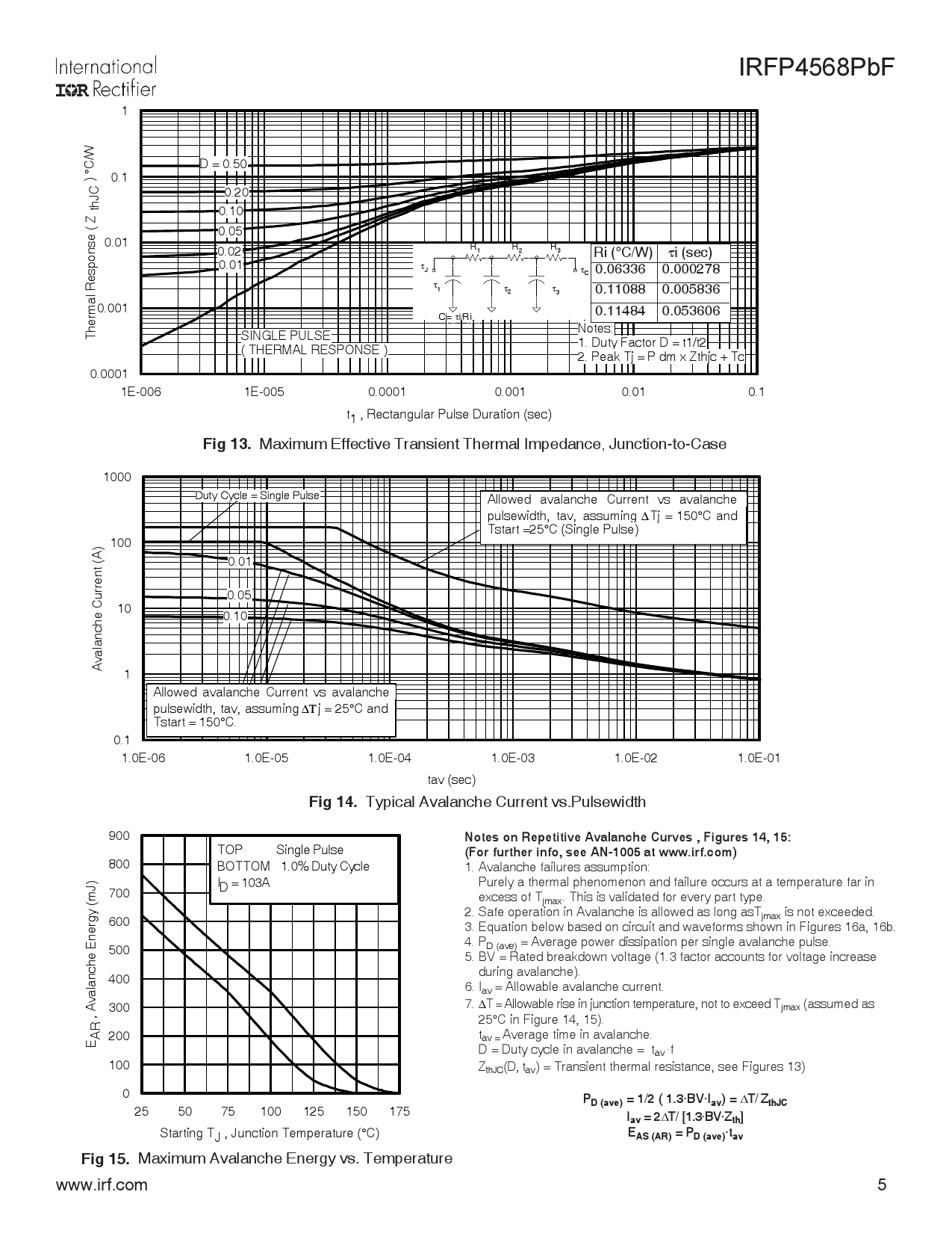 IRFP4568PBF_（Infineon(英飞凌)）IRFP4568PBF中文资料_价格_PDF手册-立创电子商城