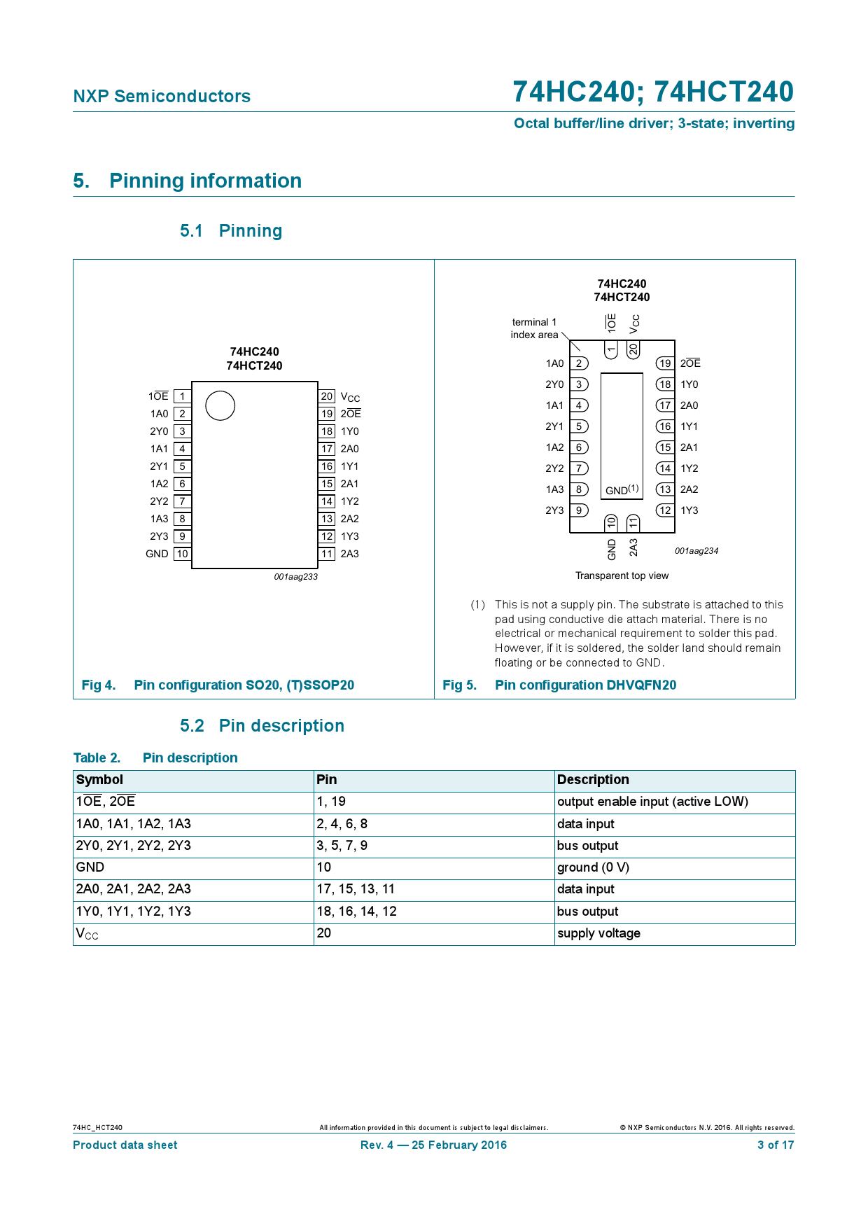 74HC240D,653_（Nexperia(安世)）74HC240D,653中文资料_价格_PDF手册-立创电子商城