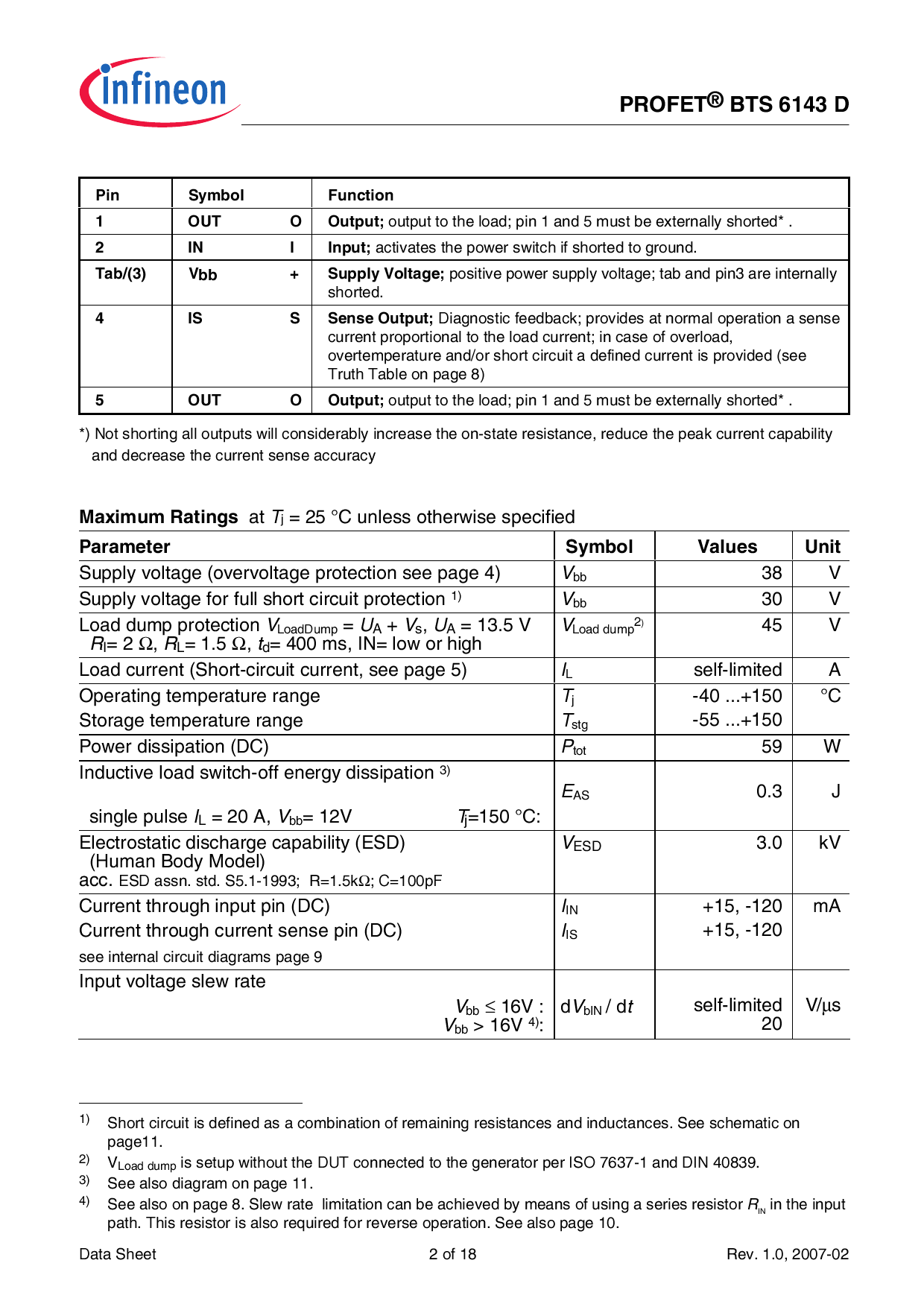 BTS6143D_（Infineon(英飞凌)）BTS6143D中文资料_价格_PDF手册-立创电子商城
