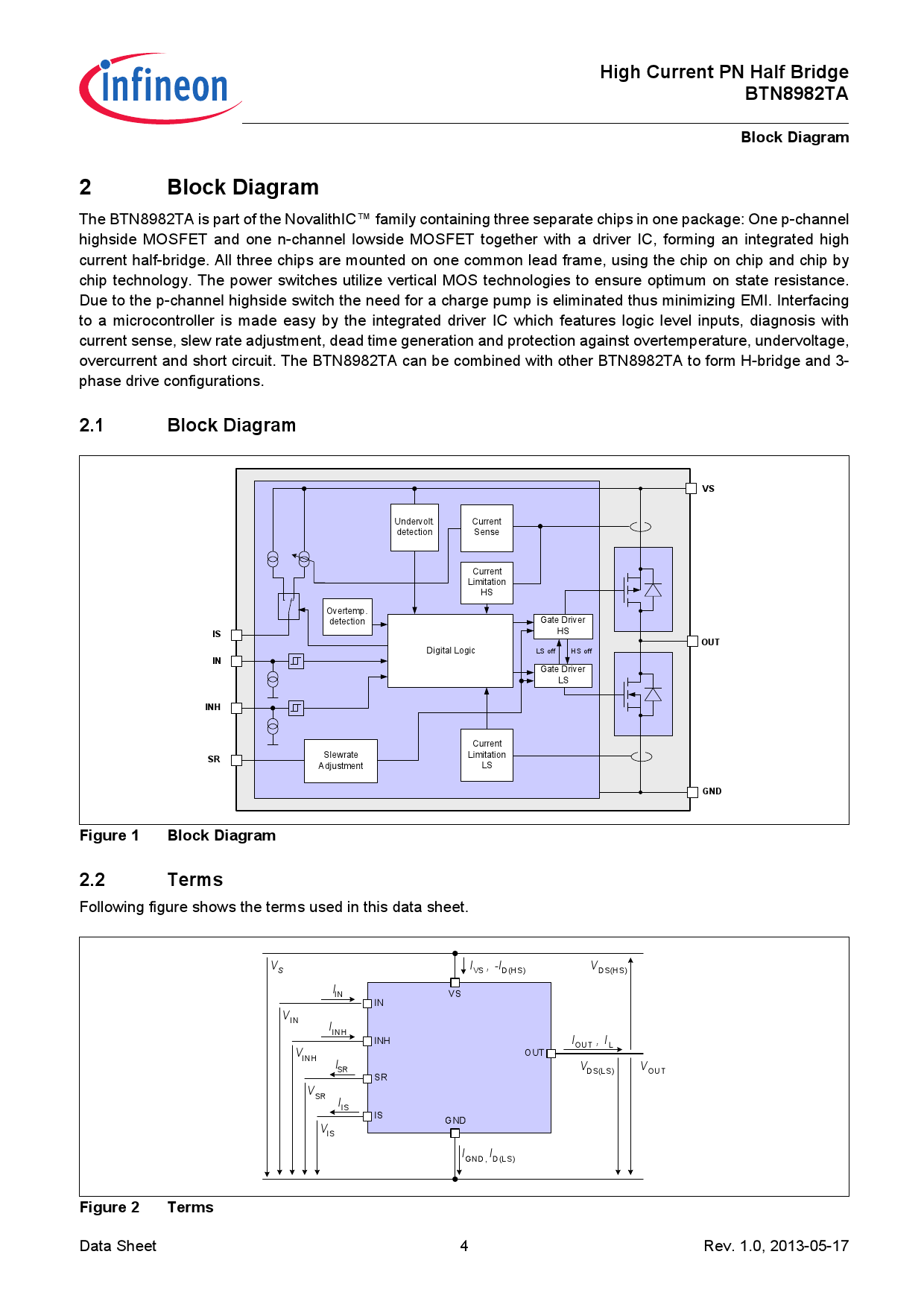 BTN8982TA_（Infineon(英飞凌)）BTN8982TA中文资料_价格_PDF手册-立创电子商城