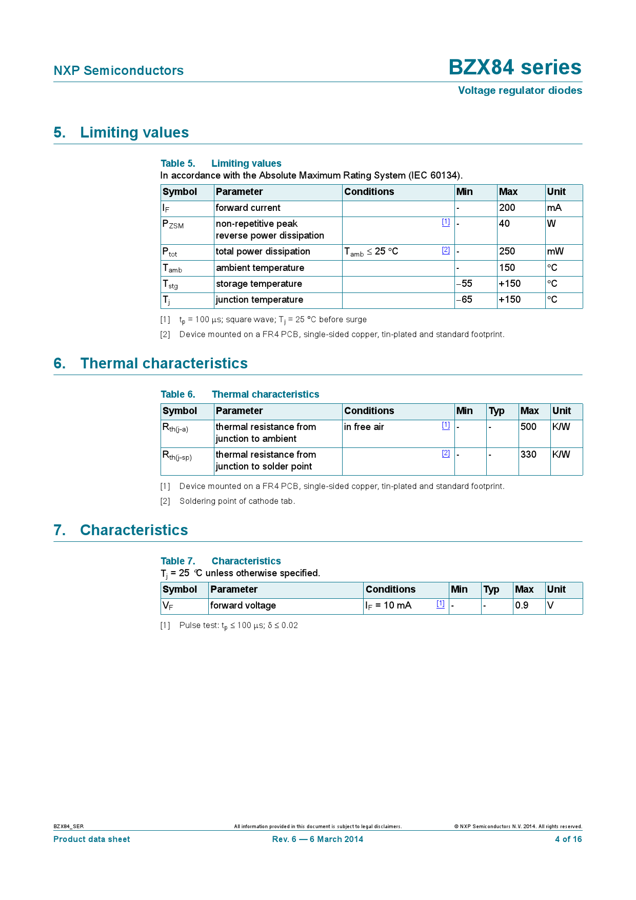 BZX84-C3V6,215_（Nexperia(安世)）BZX84-C3V6,215中文资料_价格_PDF手册-立创电子商城