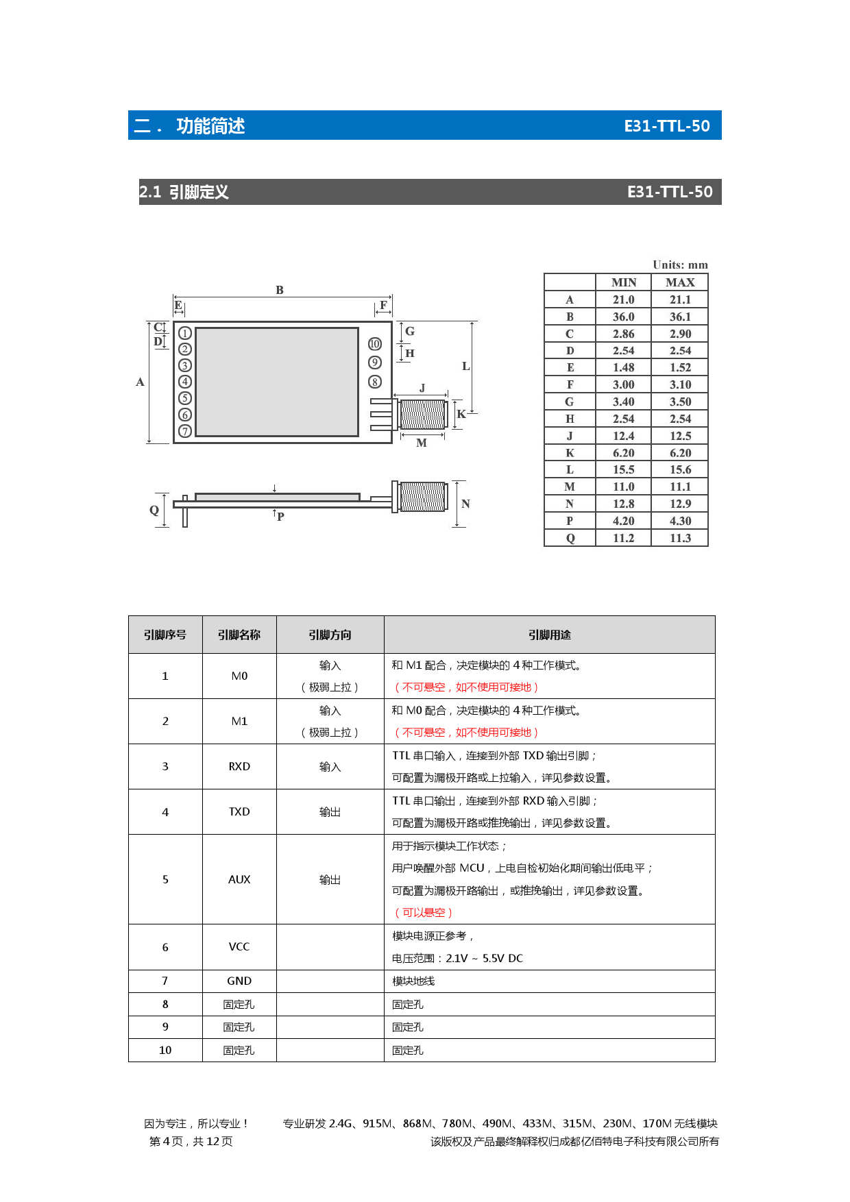 E31-433T17D_（EBYTE(亿佰特)）E31-433T17D中文资料_价格_PDF手册-立创电子商城