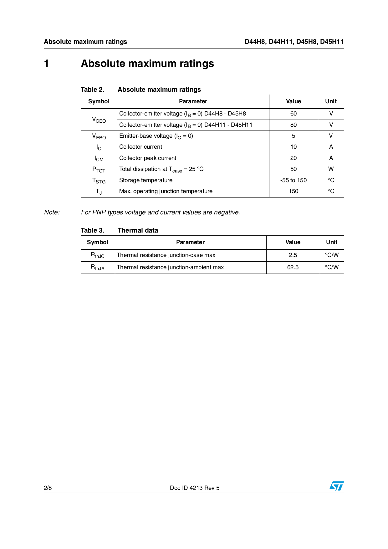 D44H11_（ST(意法半导体)）D44H11中文资料_价格_PDF手册-立创电子商城