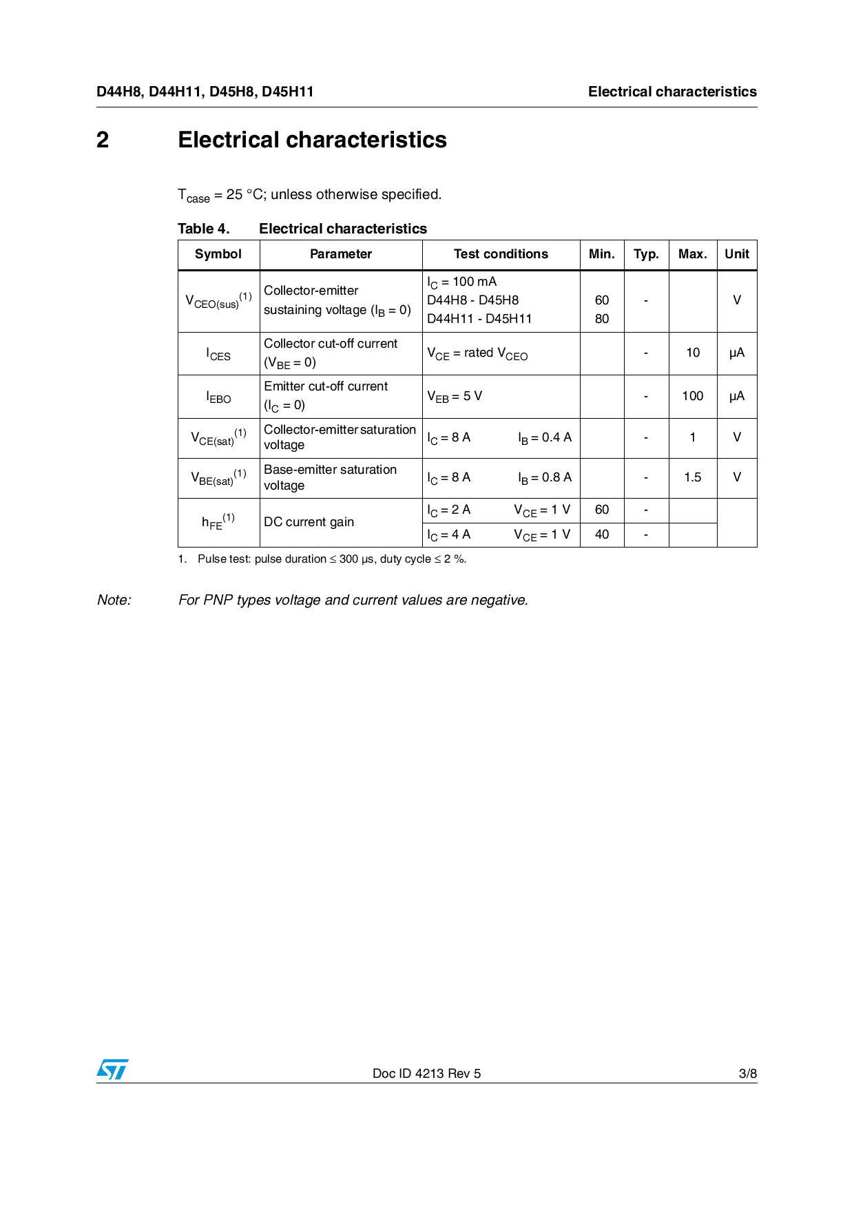 D44H11_（ST(意法半导体)）D44H11中文资料_价格_PDF手册-立创电子商城