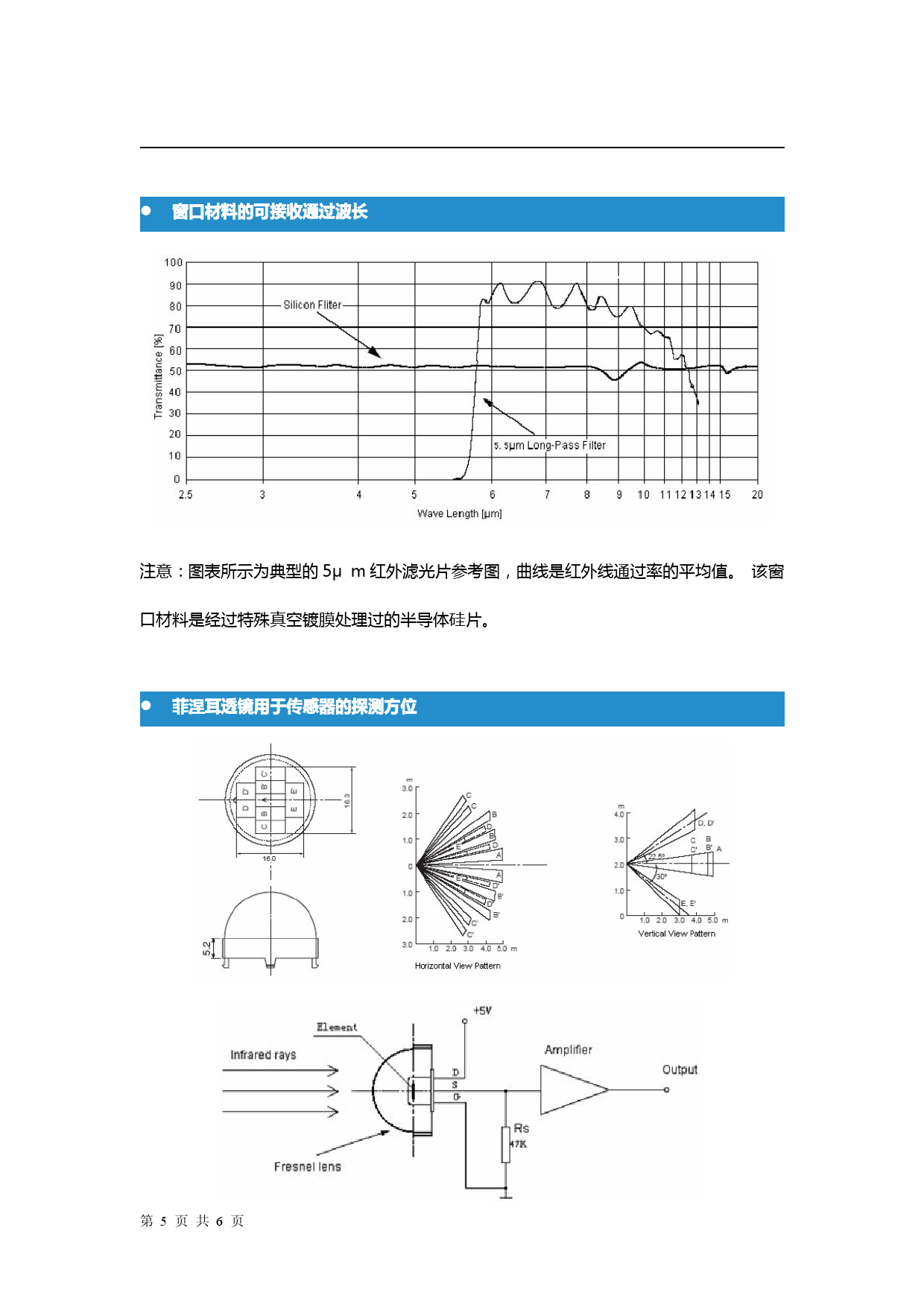 D203S_（森霸）D203S中文资料_价格_PDF手册-立创电子商城