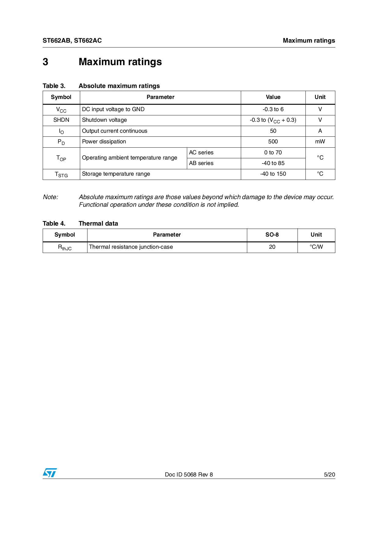 ST662ABD-TR_（ST(意法半导体)）ST662ABD-TR中文资料_价格_PDF手册-立创电子商城