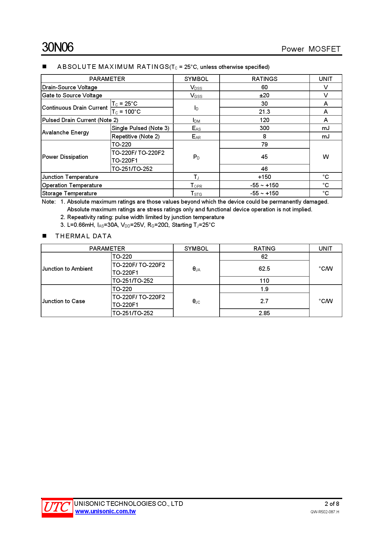 30N06L-TA3-T_（UTC(友顺)）30N06L-TA3-T中文资料_价格_PDF手册-立创电子商城