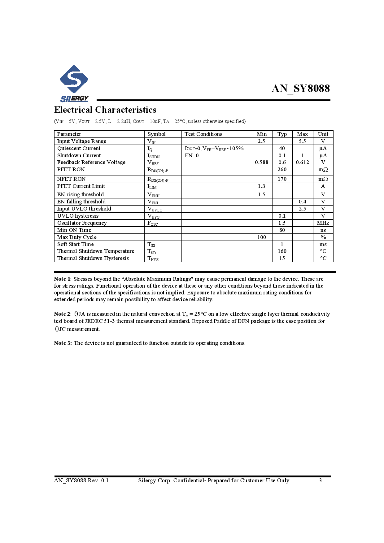 SY8088AAC_（矽力杰silergy）SY8088AAC中文资料_价格_PDF手册-立创电子商城