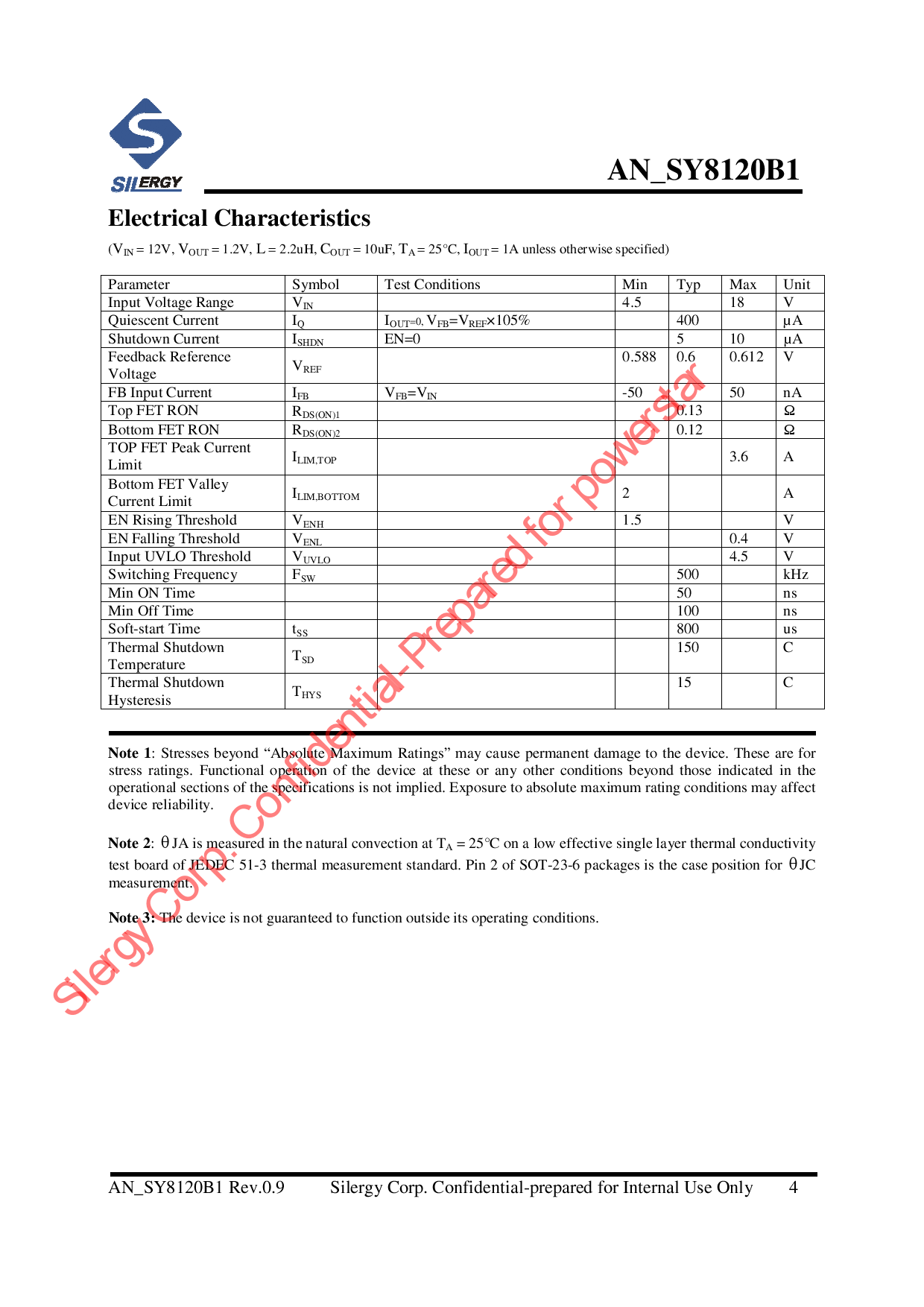 SY8120B1ABC_（silergy(矽力杰)）SY8120B1ABC中文资料_价格_PDF手册-立创电子商城