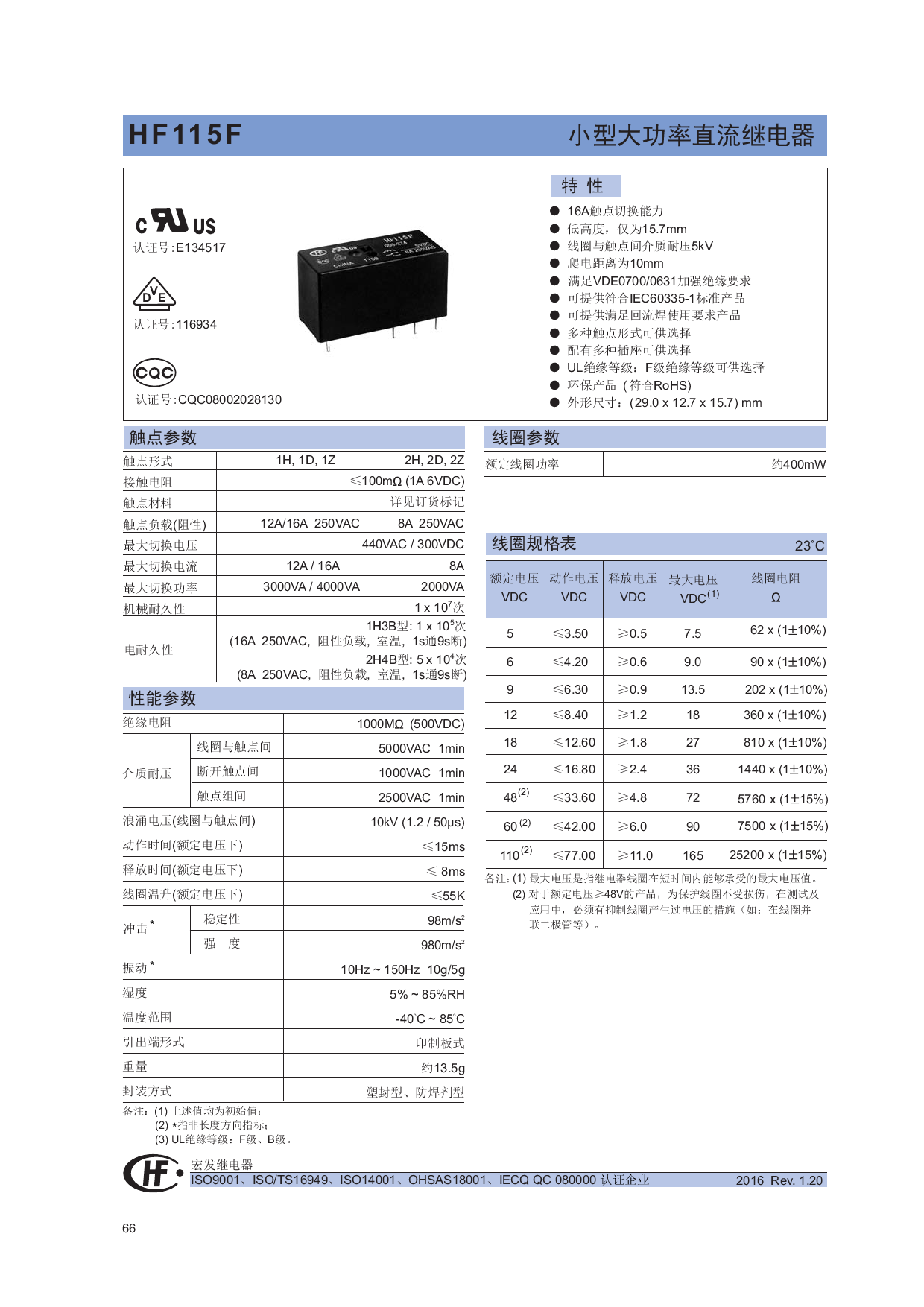 HF115F/012-1HS3AF_（HF(宏发)）HF115F/012-1HS3AF中文资料_价格_PDF手册-立创电子商城