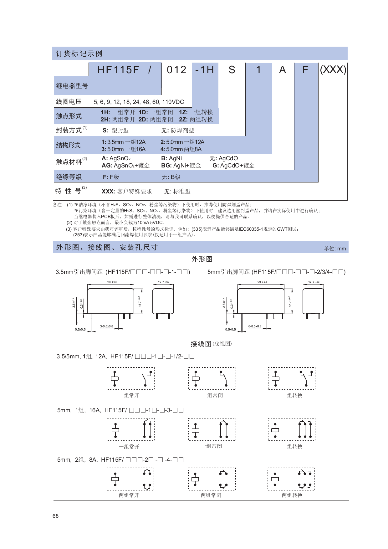 HF115F/012-1HS3AF_（HF(宏发)）HF115F/012-1HS3AF中文资料_价格_PDF手册-立创电子商城