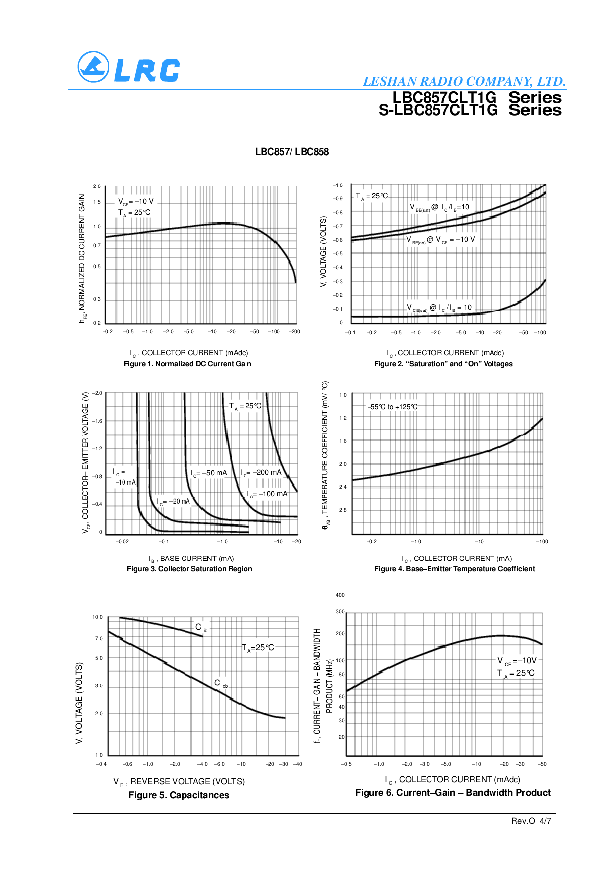 LBC856BLT1G_（LRC(乐山无线电)）LBC856BLT1G中文资料_价格_PDF手册-立创电子商城