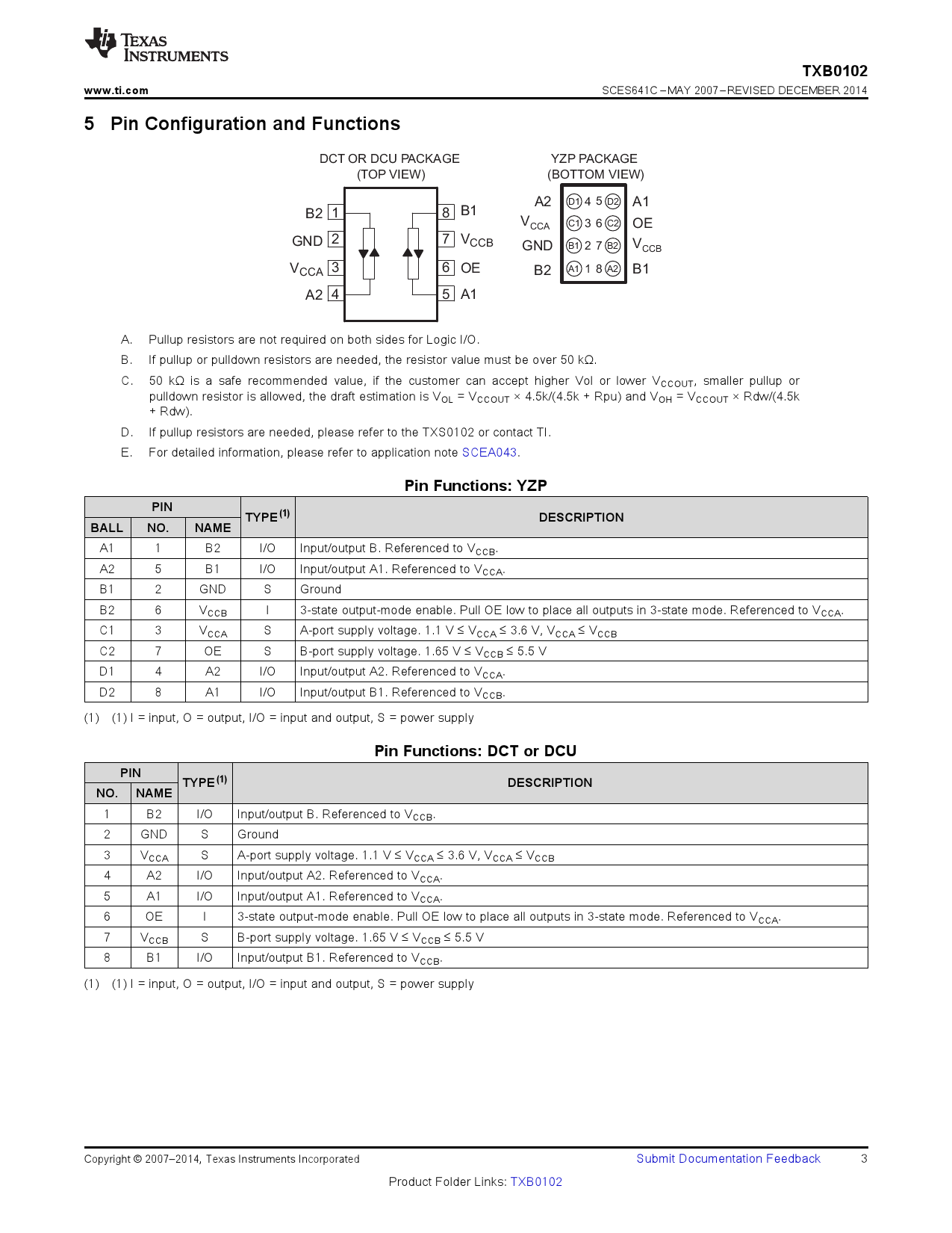 TXB0102DCUR_（TI(德州仪器)）TXB0102DCUR中文资料_价格_PDF手册-立创电子商城