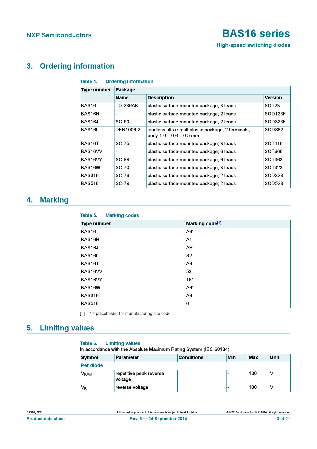 BAS16L,315_（Nexperia(安世)）BAS16L,315中文资料_价格_PDF手册-立创电子商城
