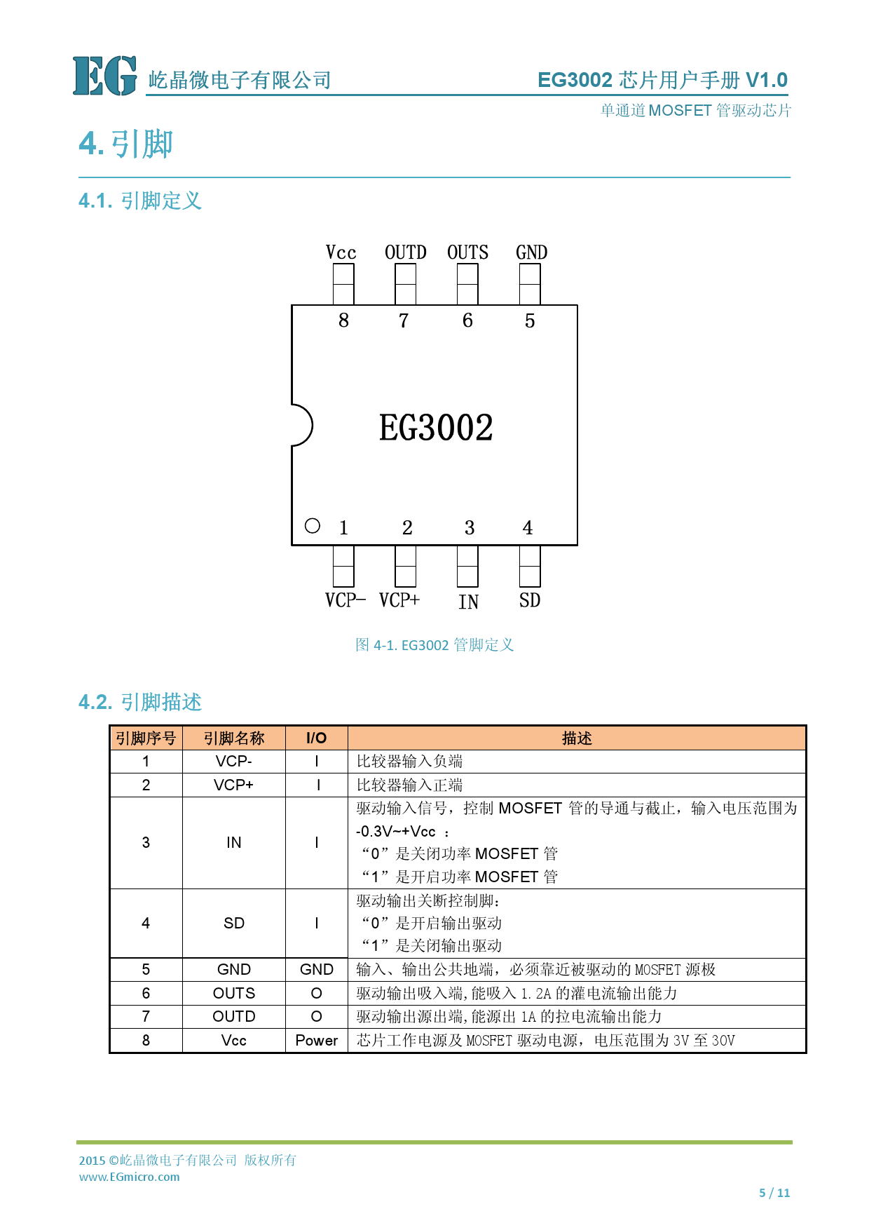 EG3002_（EG(屹晶微)）EG3002中文资料_价格_PDF手册-立创电子商城