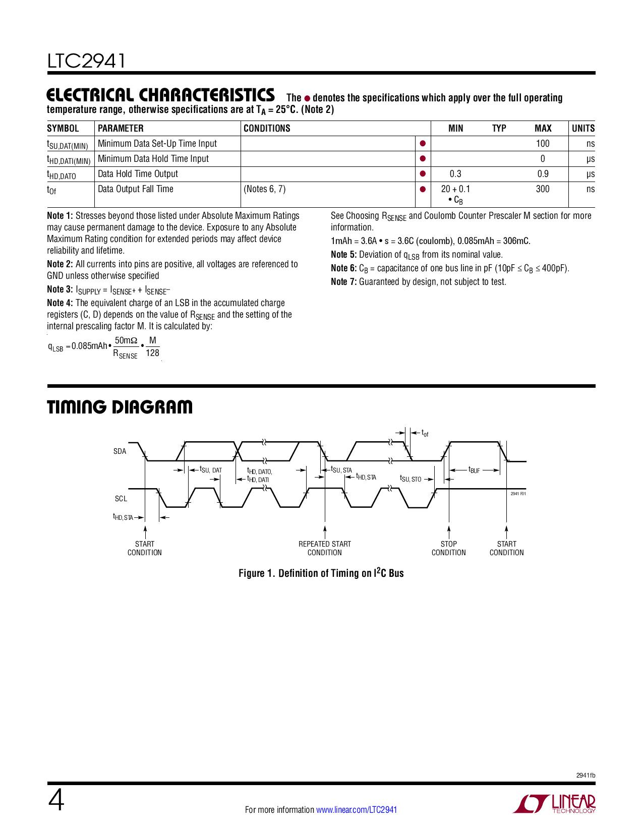 LTC2941IMS8E#PBF_（ADI(亚德诺)/LINEAR(凌特)）LTC2941IMS8E#PBF中文资料_价格_PDF手册-立创电子商城