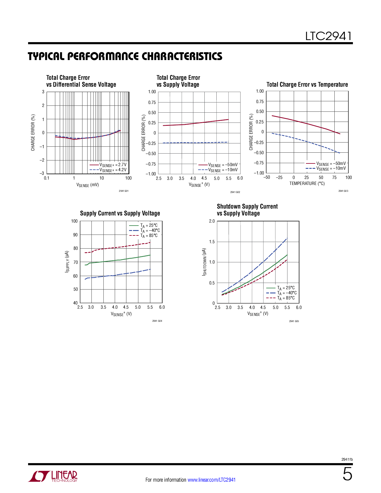 LTC2941IMS8E#PBF_（ADI(亚德诺)/LINEAR(凌特)）LTC2941IMS8E#PBF中文资料_价格_PDF手册-立创电子商城