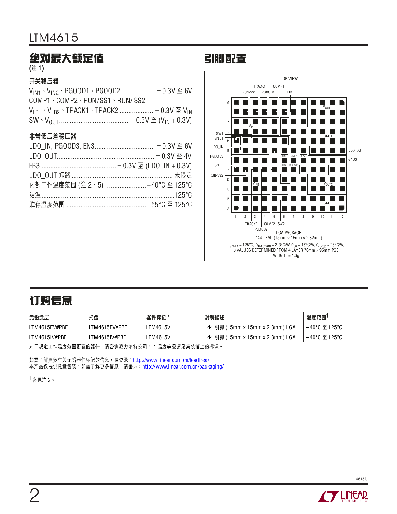 LTM4615IV#PBF_（ADI(亚德诺)/LINEAR(凌特)）LTM4615IV#PBF中文资料_价格_PDF手册-立创电子商城