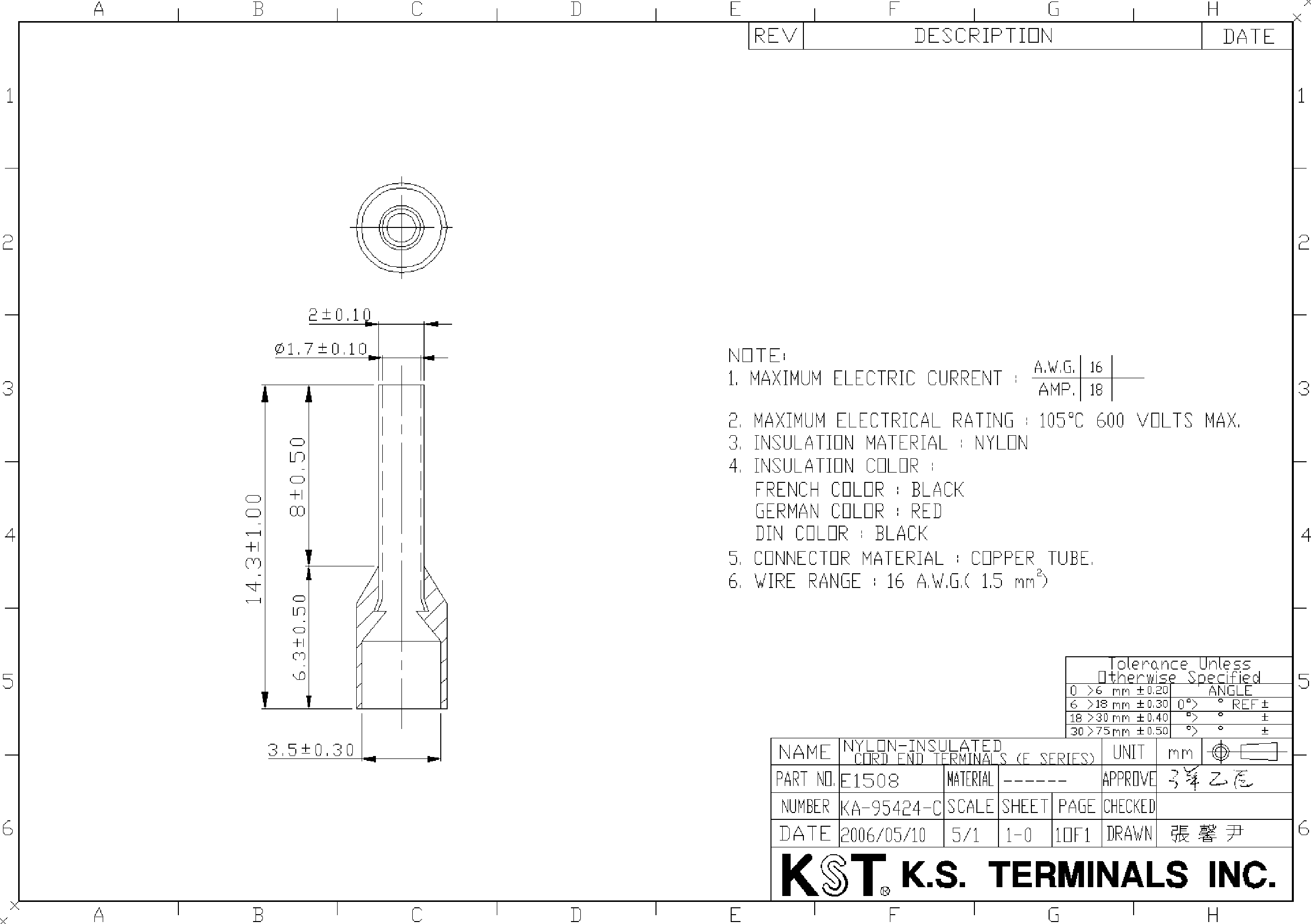 E1508-RED_（KST(健和兴)）E1508-RED中文资料_价格_PDF手册-立创电子商城