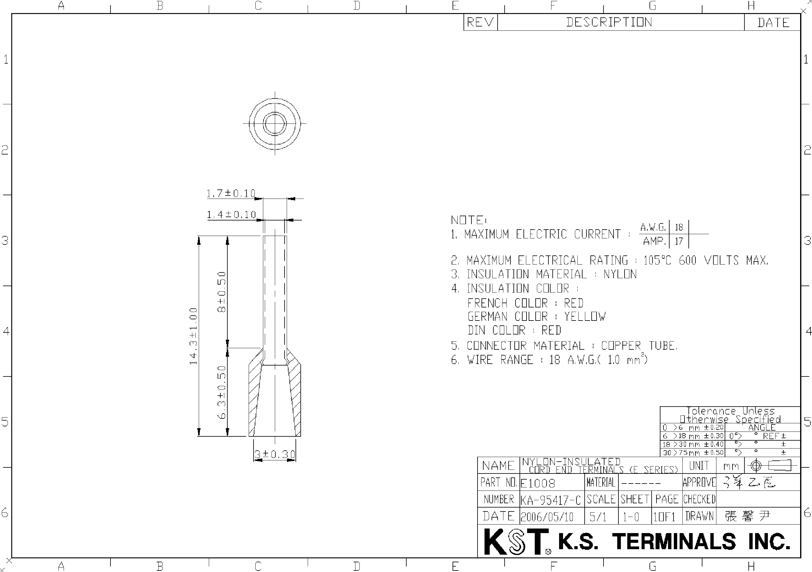 E1008-RED_（KST(台湾健和兴)）E1008-RED中文资料_价格_PDF手册-立创电子商城